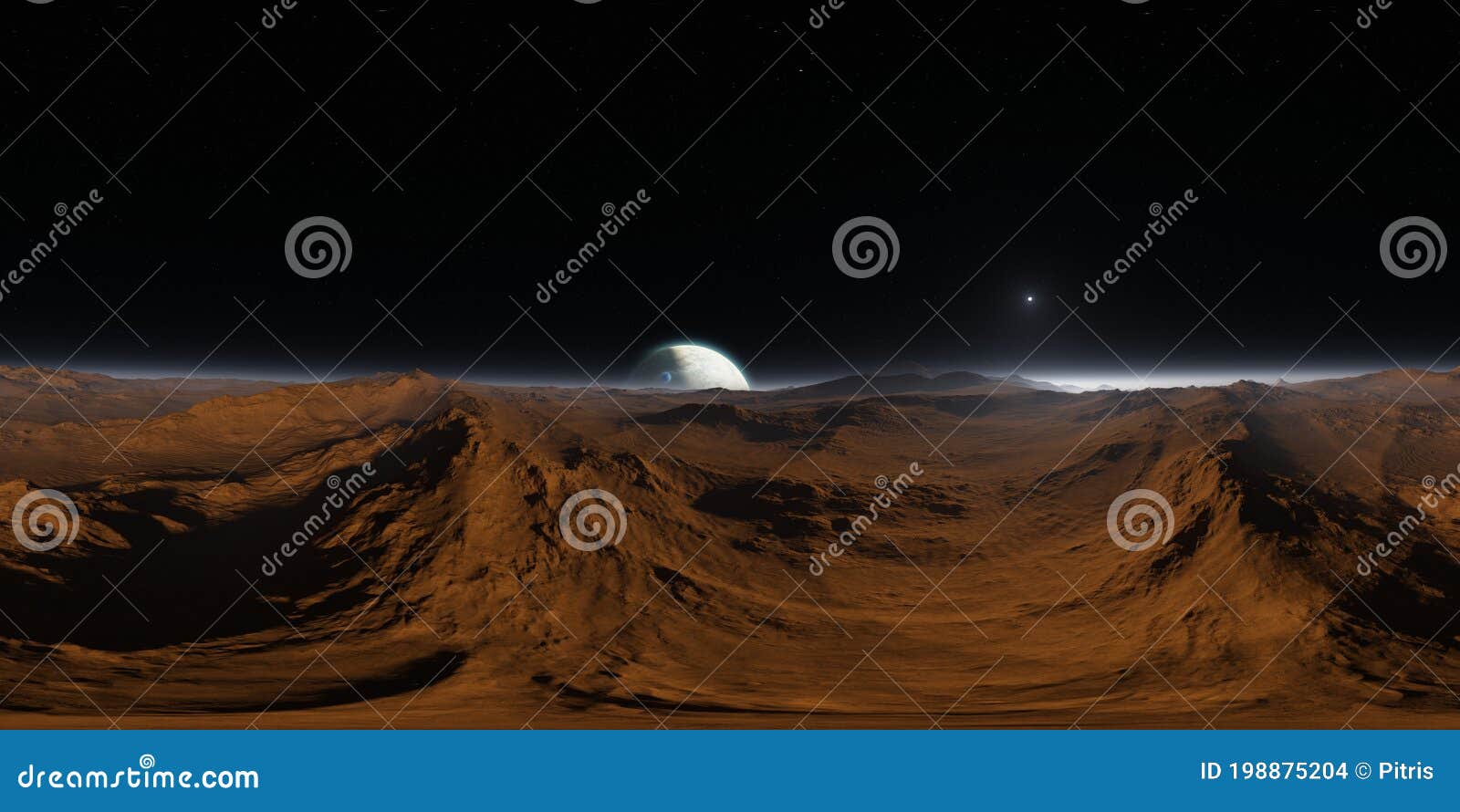 360 Degree Alien Solar System, Planet with Two Exomoons ...