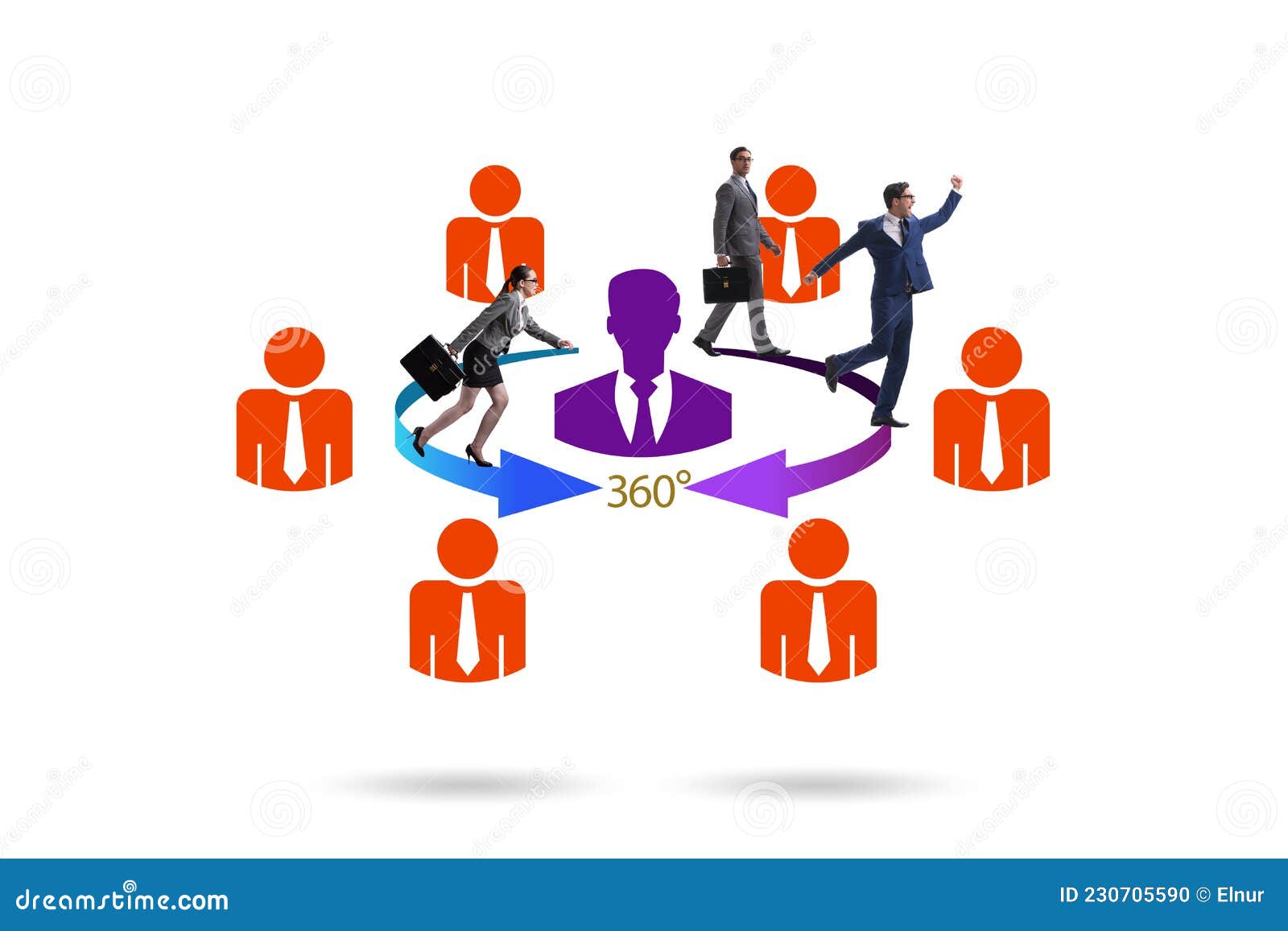 360 Degree Customer View for Marketing Purposes Stock Illustration ...