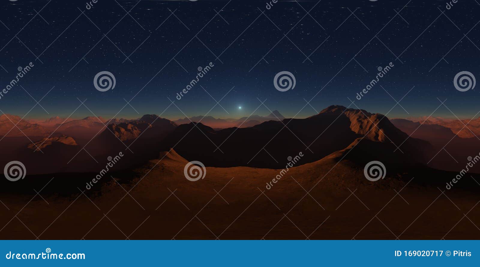 360 Degree Panorama Of Mars Sunset, Environment HDRI Map ...