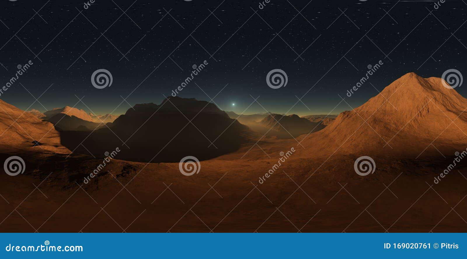 360 Degree Panorama of Mars Sunset, Environment HDRI Map ...