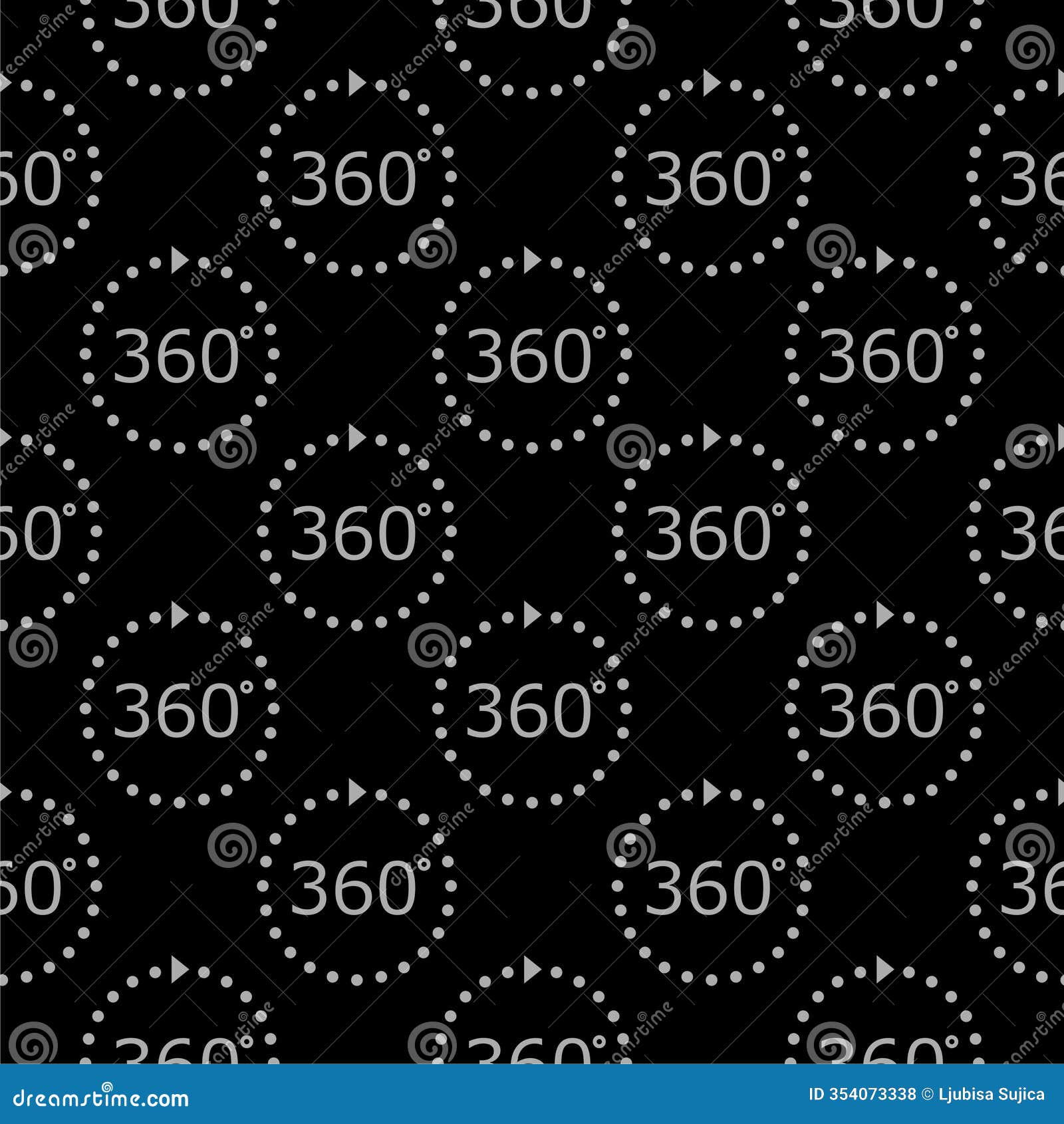 360-degree View Concept With Rotating Globe, Data Visualization Graph ...