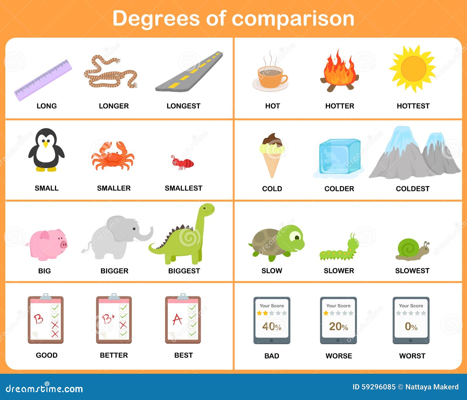 Degrees Of Comparison Adjective - Worksheet For Education Stock Vector ... Degrees Of Comparison Adjective - Worksheet For Education Stock Vector ...