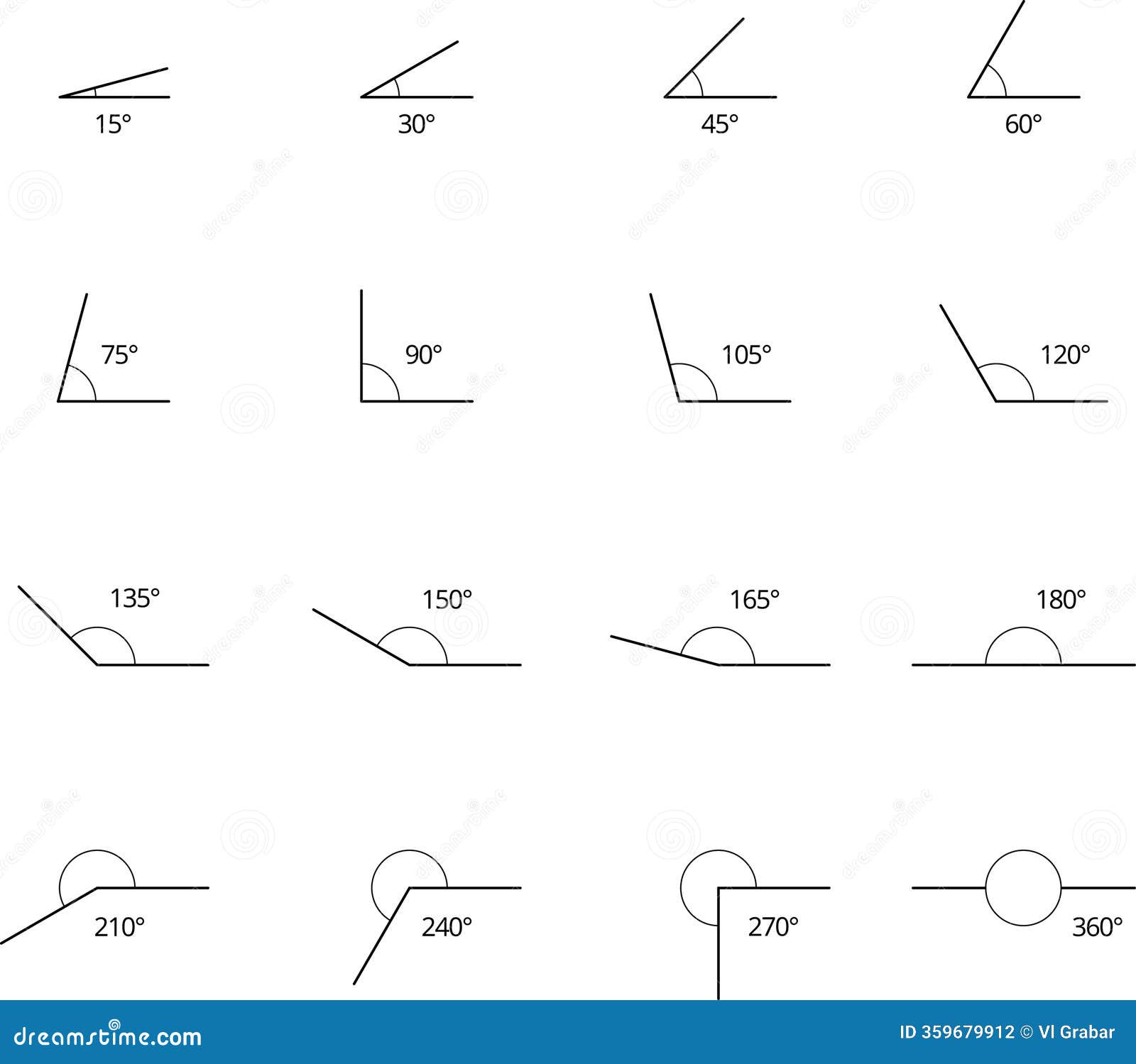 Icons from Different Angles. 15, 30, 45, 60, 75, 90, 105, 120, 150, 165 ...
