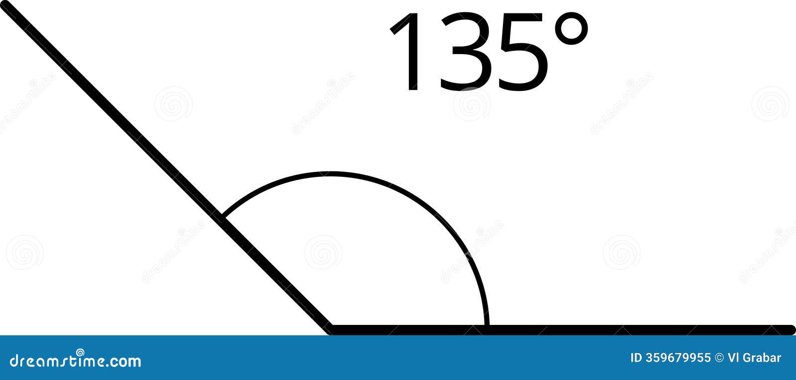 Icons from Different Angles. 15, 30, 45, 60, 75, 90, 105, 120, 150, 165 ...