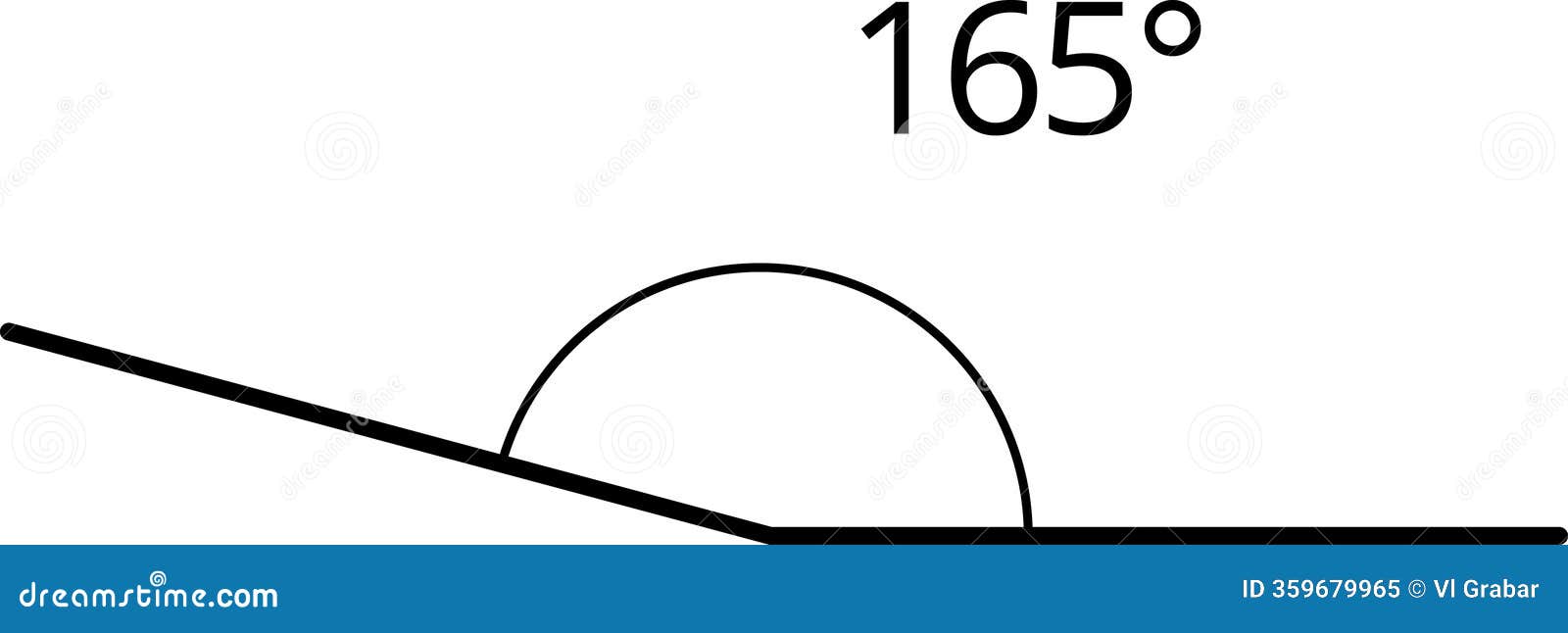 Icons from Different Angles. 15, 30, 45, 60, 75, 90, 105, 120, 150, 165 ...