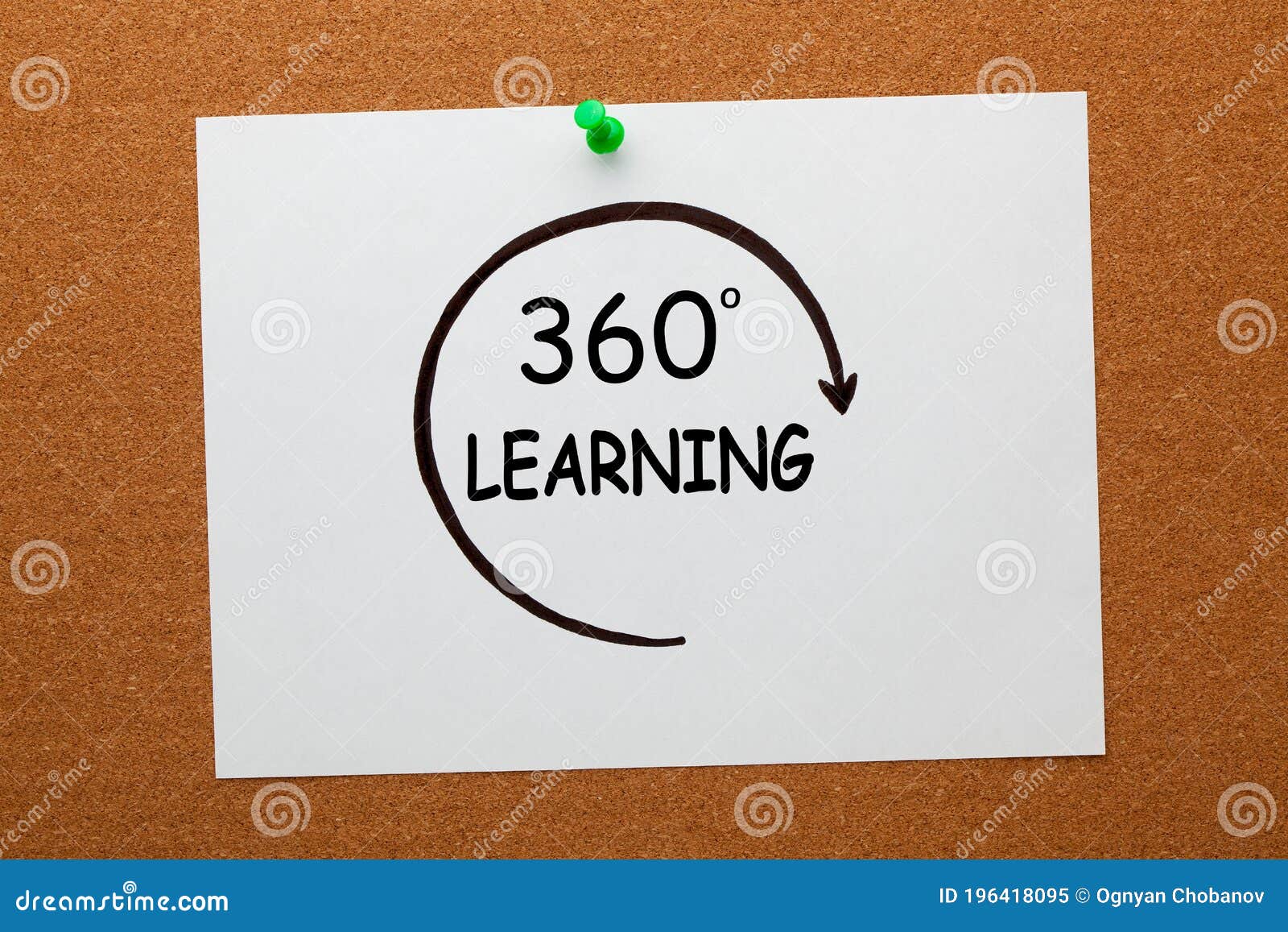 360 Degrees Learning Concept Stock Image - Image of learning ...