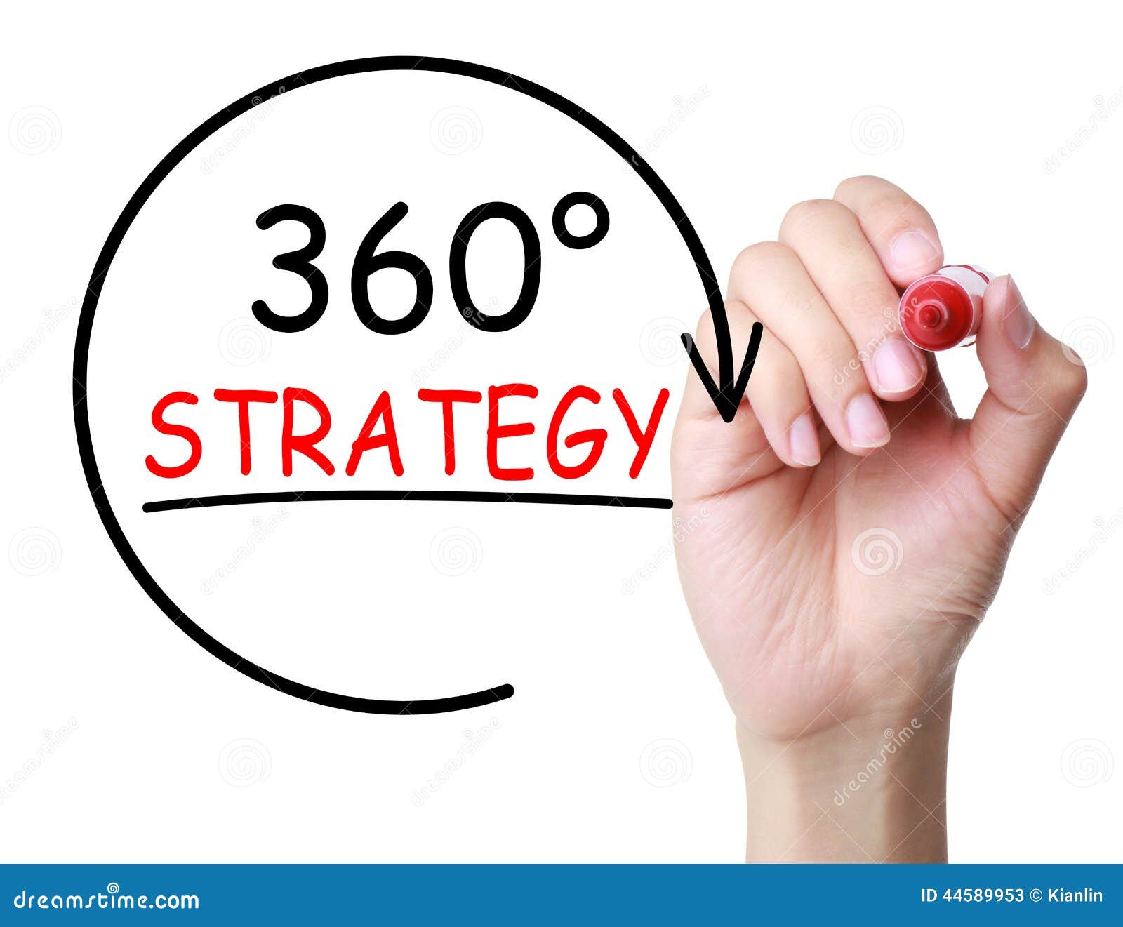 360 Degrees Strategy Concept Stock Illustration - Illustration of ...