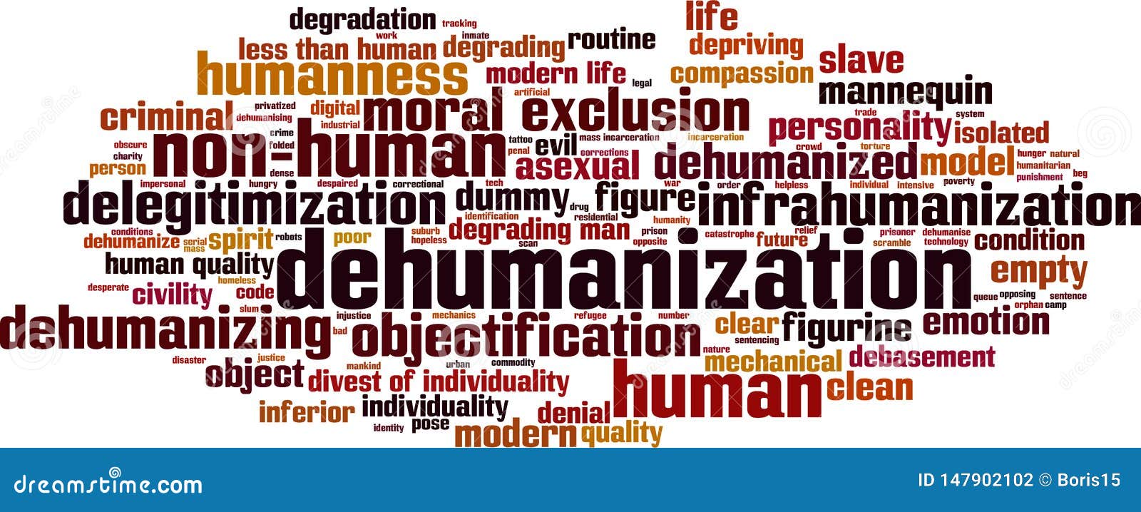 Dehumanization word cloud stock vector. Illustration of degrading ...