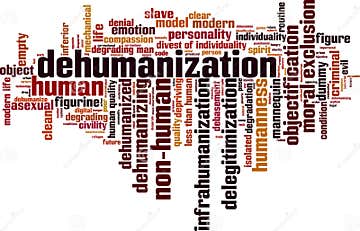 Dehumanization word cloud stock vector. Illustration of word - 280566552