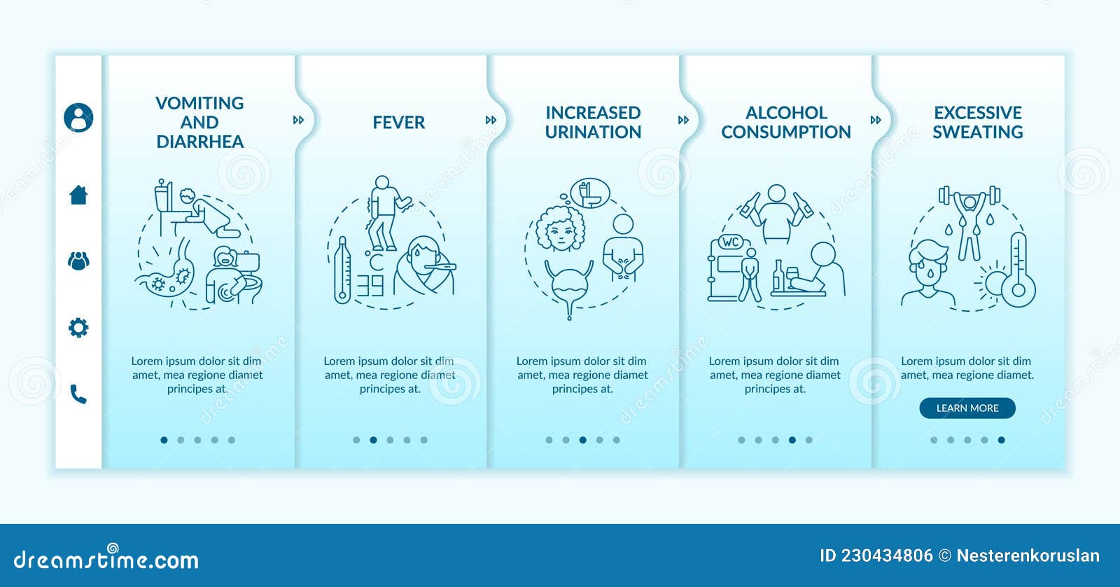 Dehydration Causes Vector Infographic Template | CartoonDealer.com ...