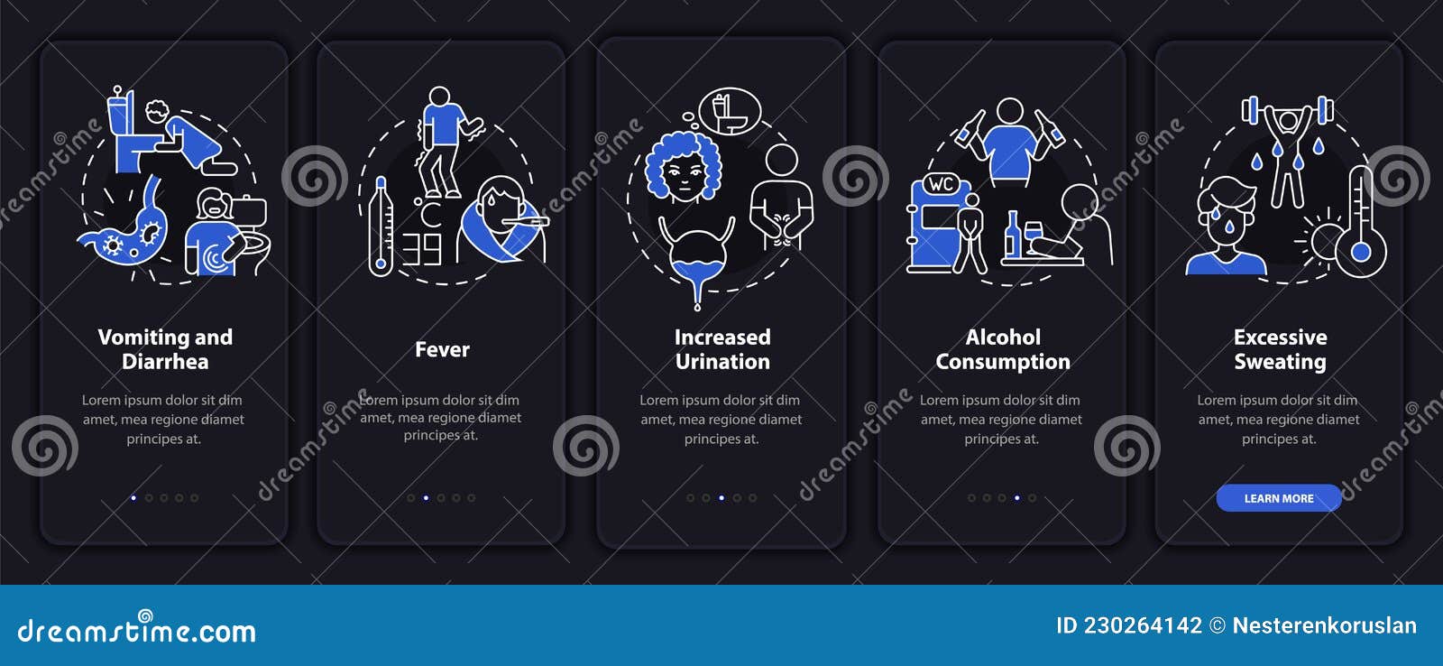 Dehydration Causes Vector Infographic Template | CartoonDealer.com ...
