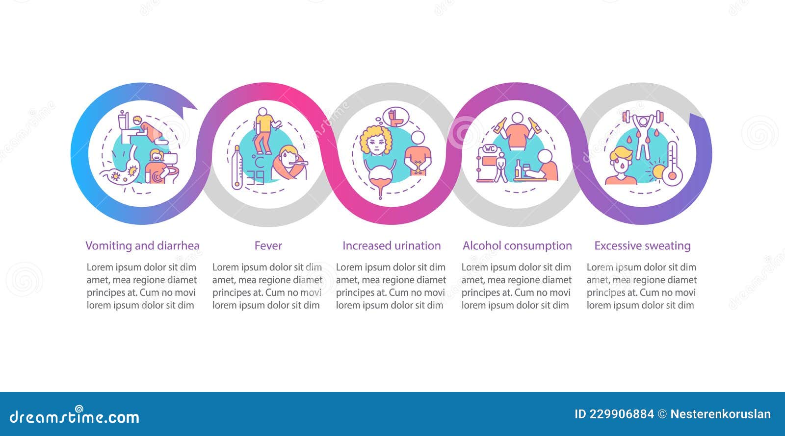 Dehydration Causes Gradient Vector Infographic Template Stock Vector - Illustration of diagram ...