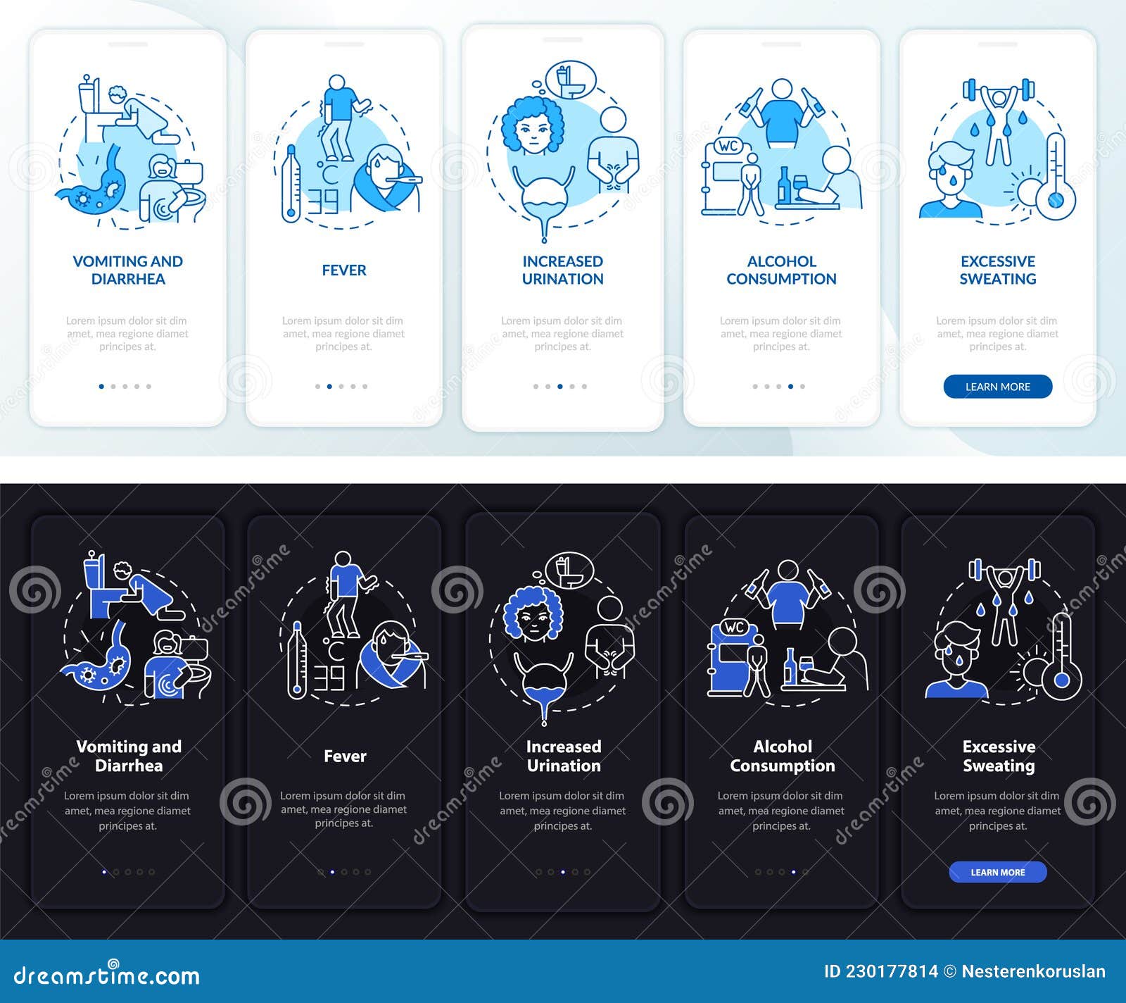 Dehydration Causes Vector Infographic Template | CartoonDealer.com ...