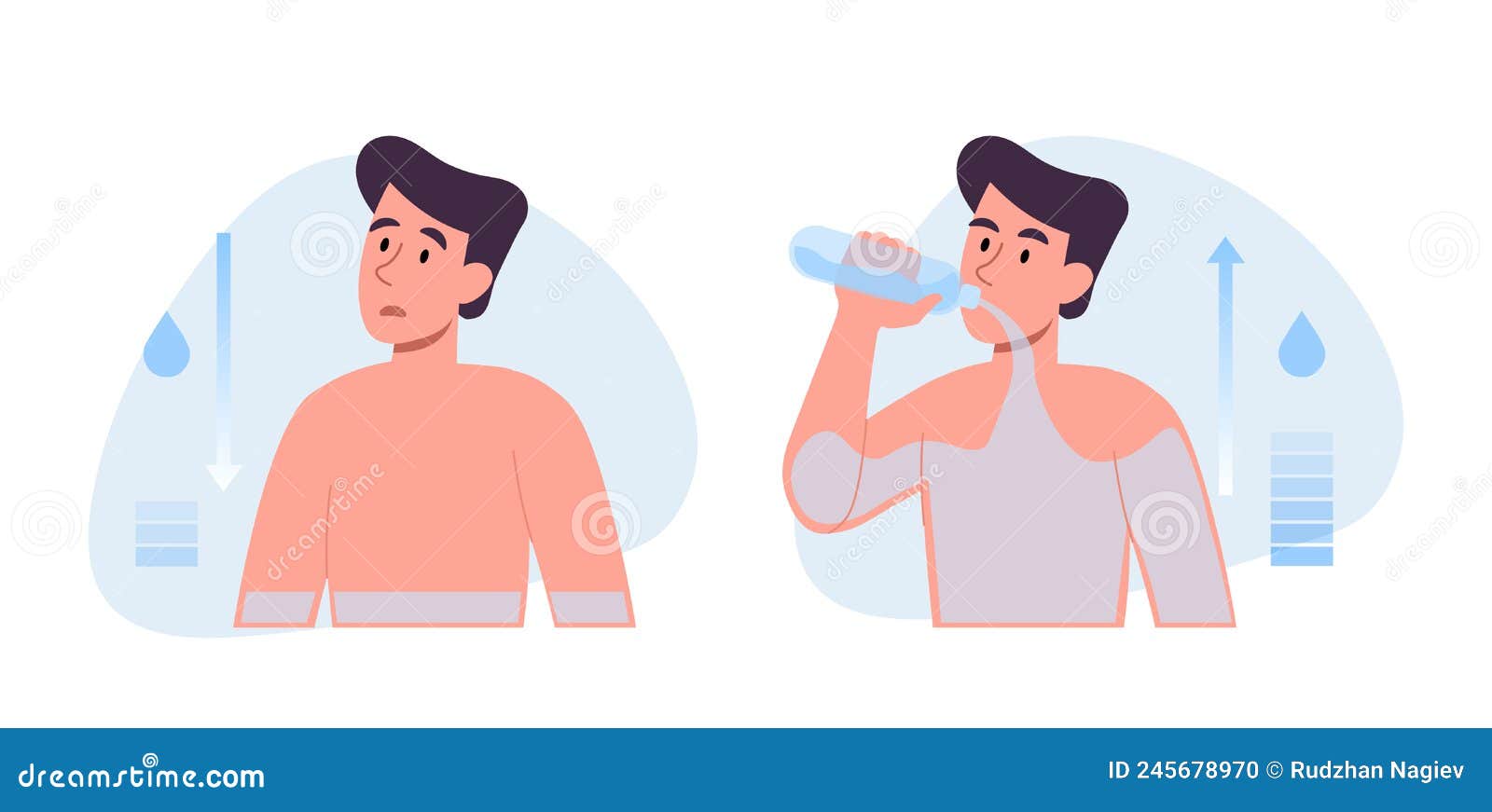Dehydration Concept. Vector Flat Healthcare Illustration. Human Body ...