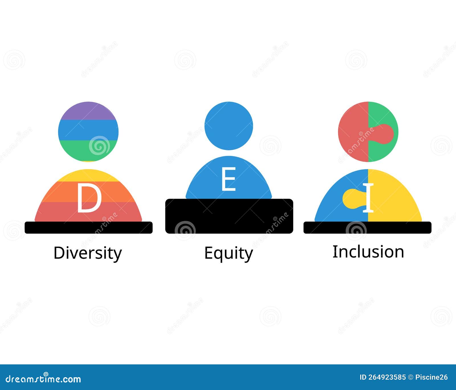DEI for Diversity, Equity and Inclusivity Stock Vector - Illustration ...