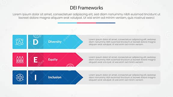 DEI Frameworks Infographic Concept for Slide Presentation with Big Box ...