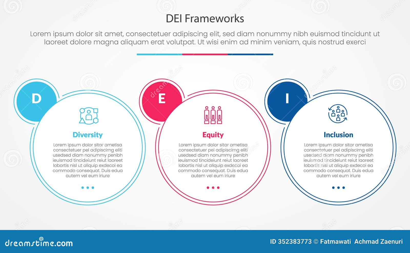 DEI Frameworks Infographic Concept for Slide Presentation with Big ...