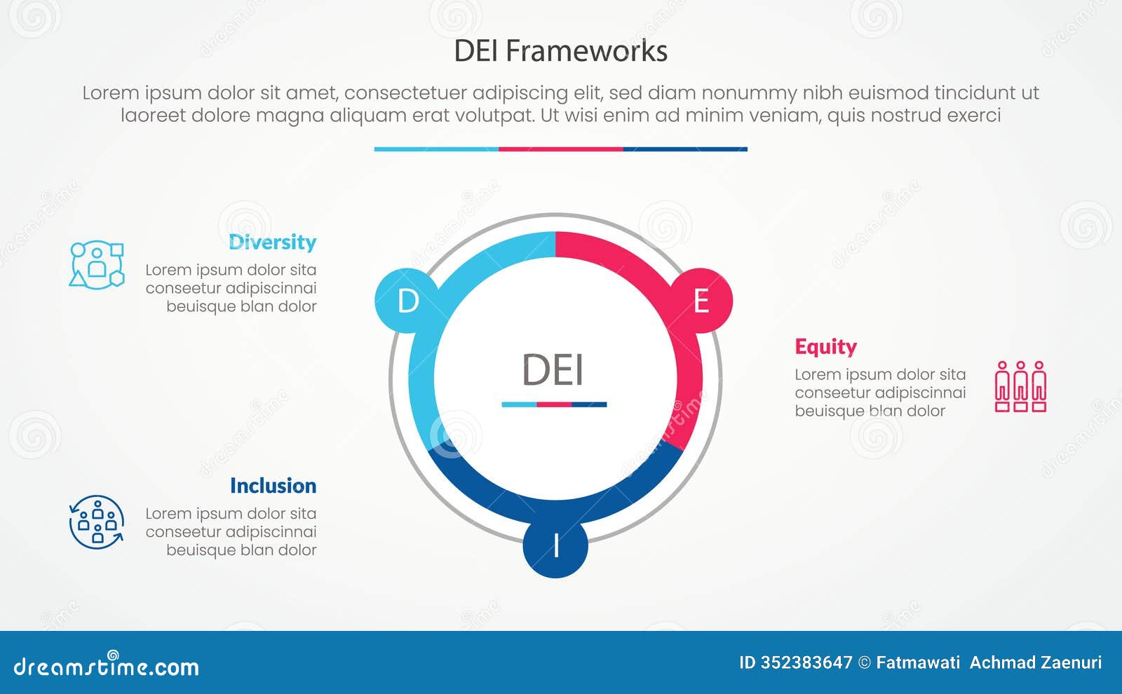 DEI Frameworks Infographic Concept for Slide Presentation with Big ...