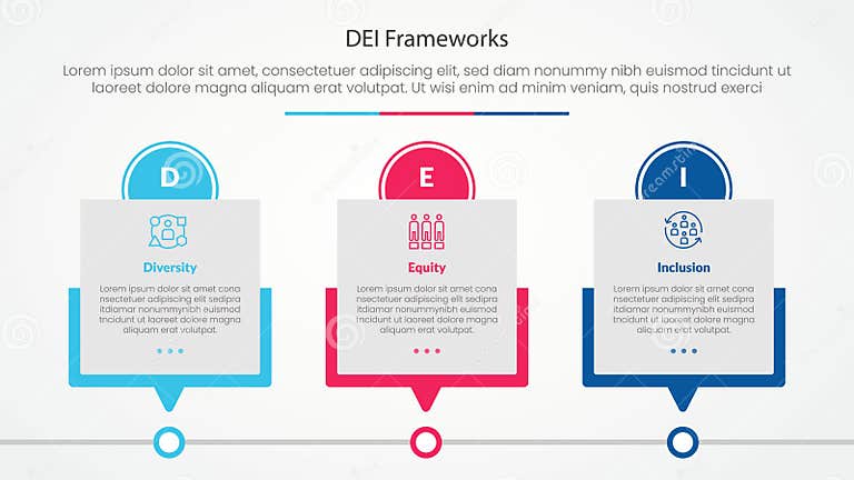 DEI Frameworks Infographic Concept for Slide Presentation with Box ...