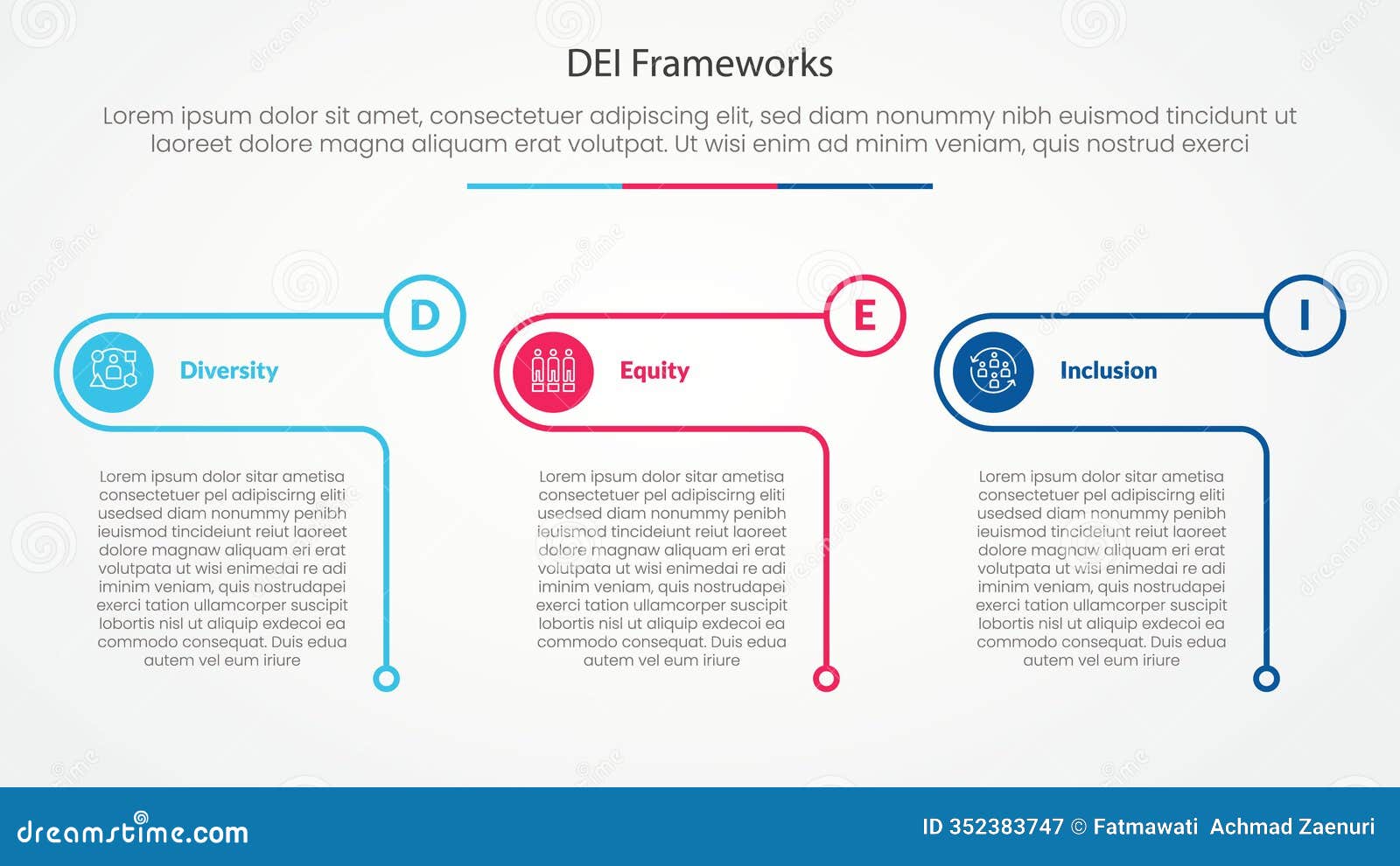 DEI Frameworks Infographic Concept for Slide Presentation with Creative ...