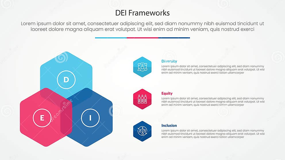 DEI Frameworks Infographic Concept for Slide Presentation with Hexagon ...