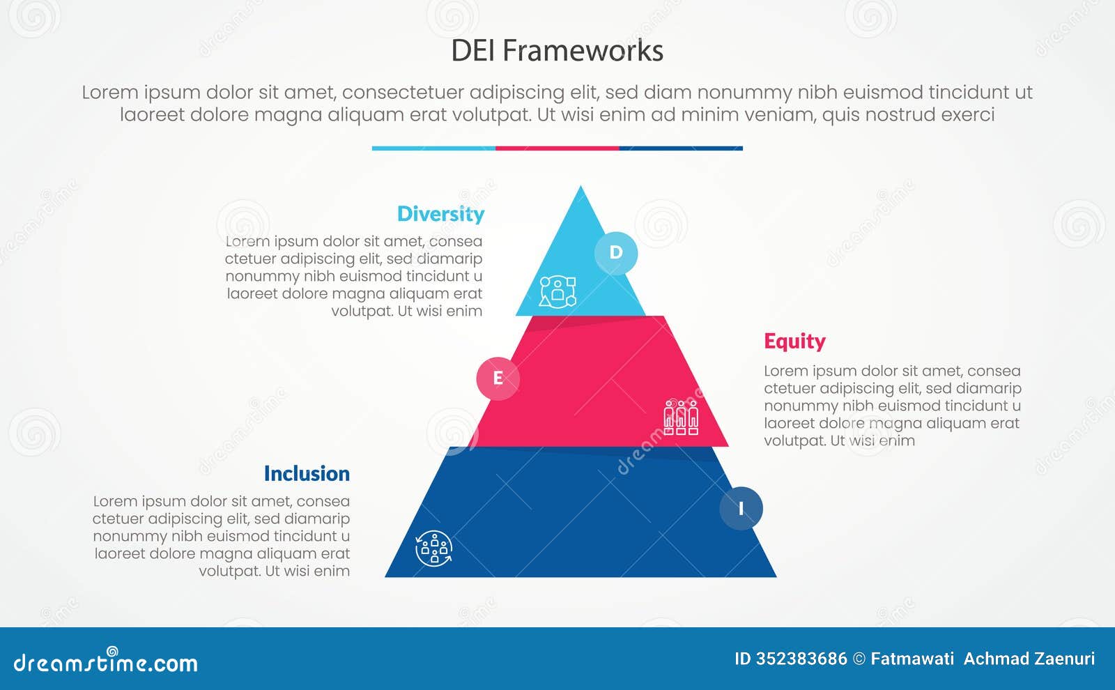 DEI Frameworks Infographic Concept For Slide Presentation With Pyramid ...
