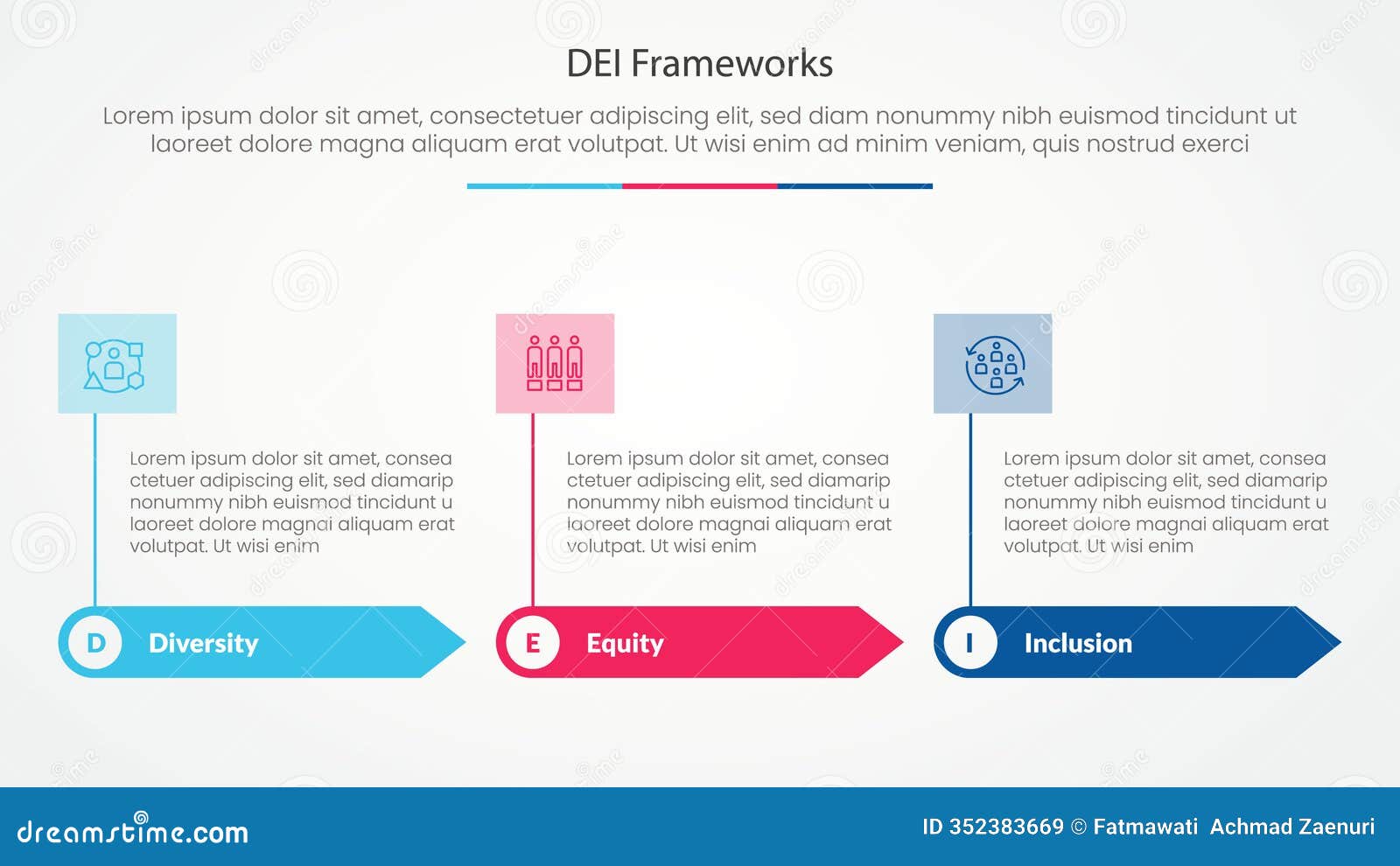 DEI Frameworks Infographic Concept for Slide Presentation with ...