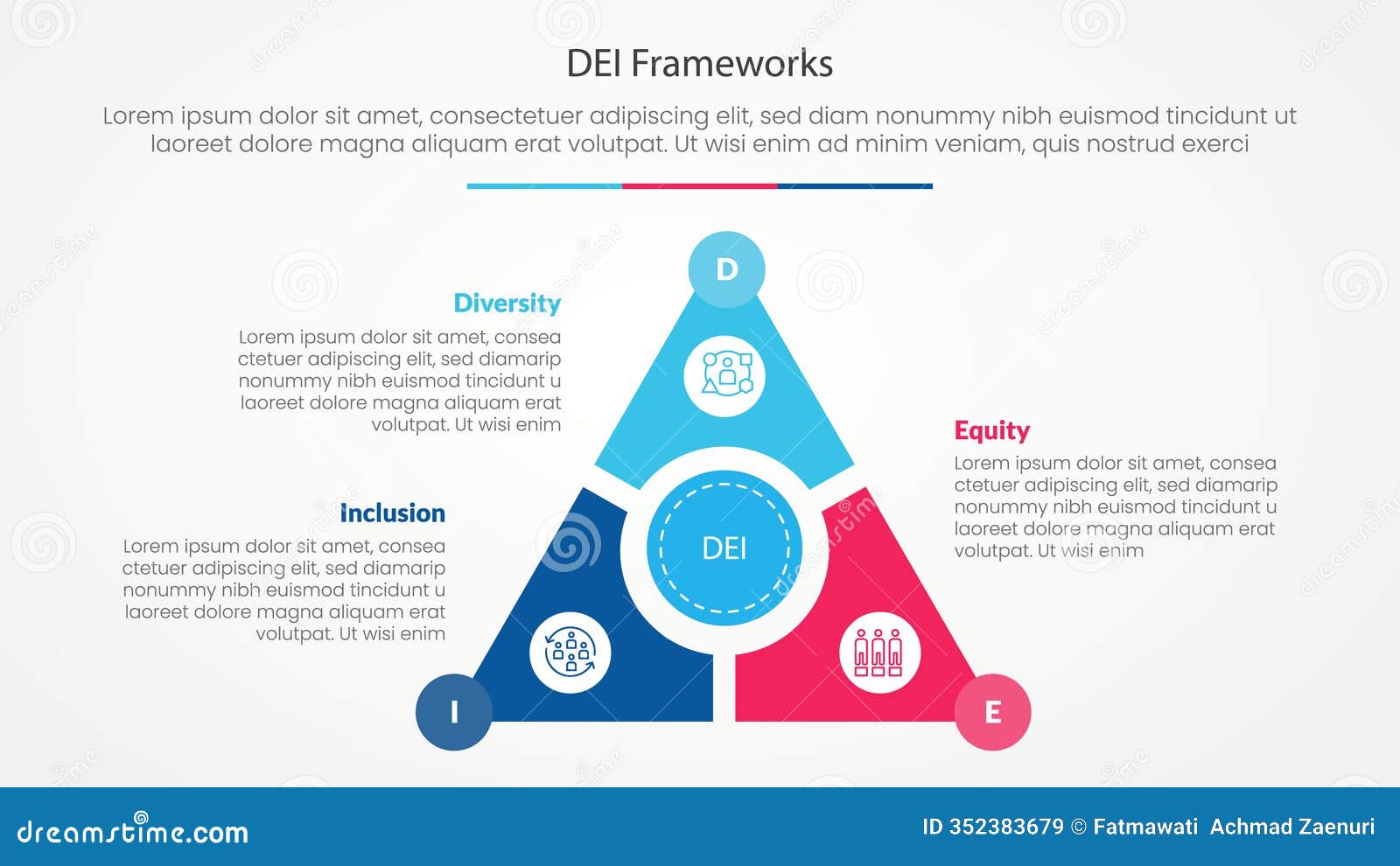 DEI Frameworks Infographic Concept for Slide Presentation with Triangle ...