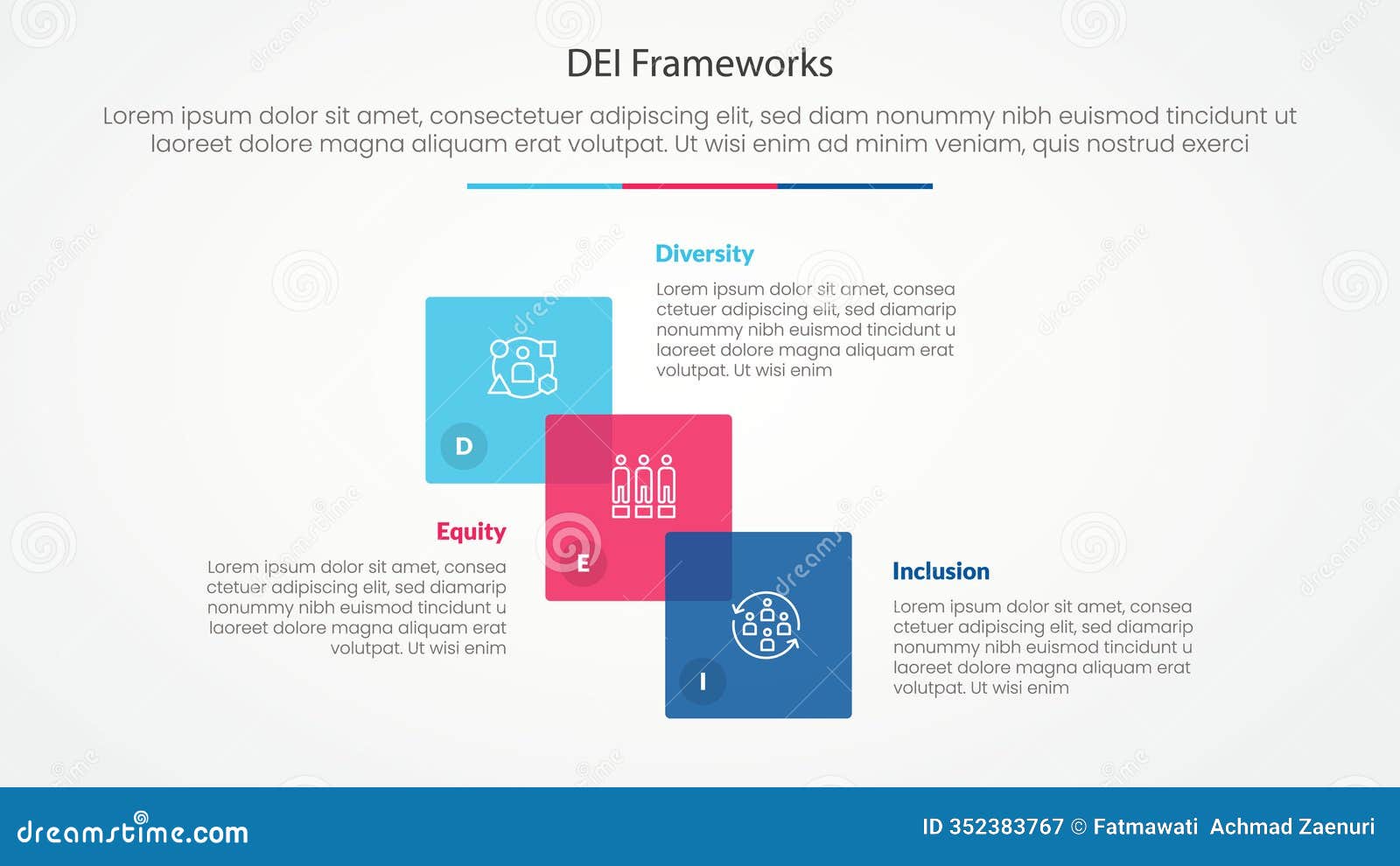 DEI Frameworks Infographic Concept for Slide Presentation with Venn ...