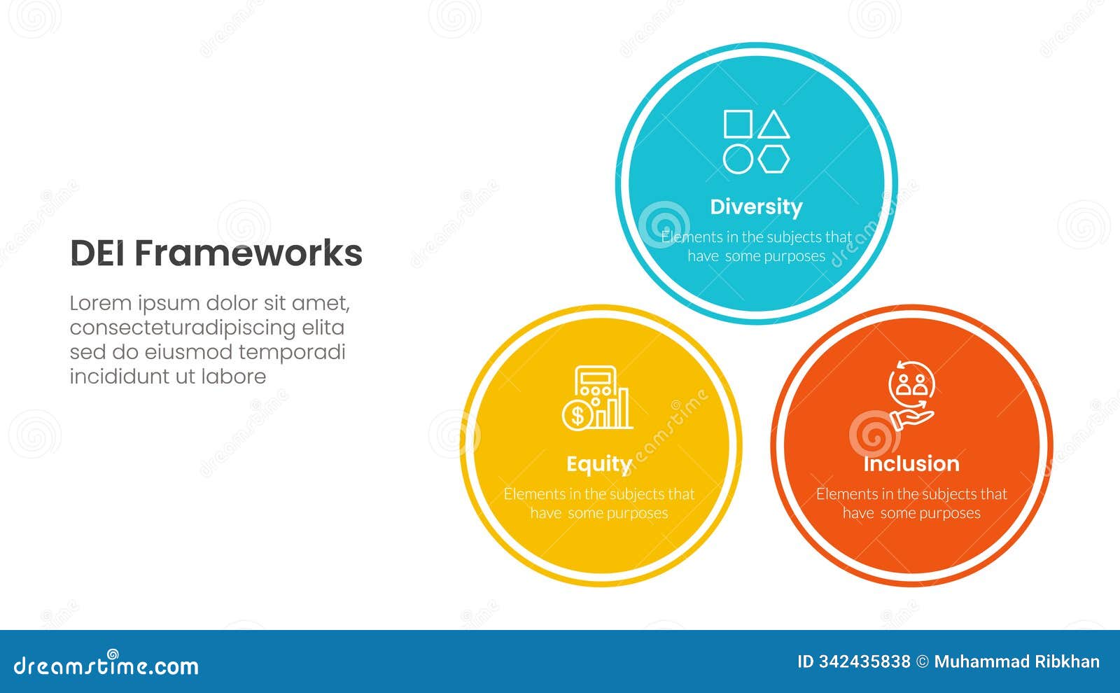 DEI Organizational Frameworks Infographic 3 Point with Balance Pyramid ...