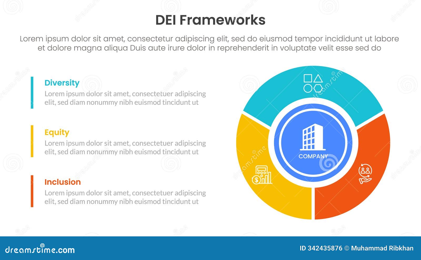 DEI Organizational Frameworks Infographic 3 Point With Big Circle ...