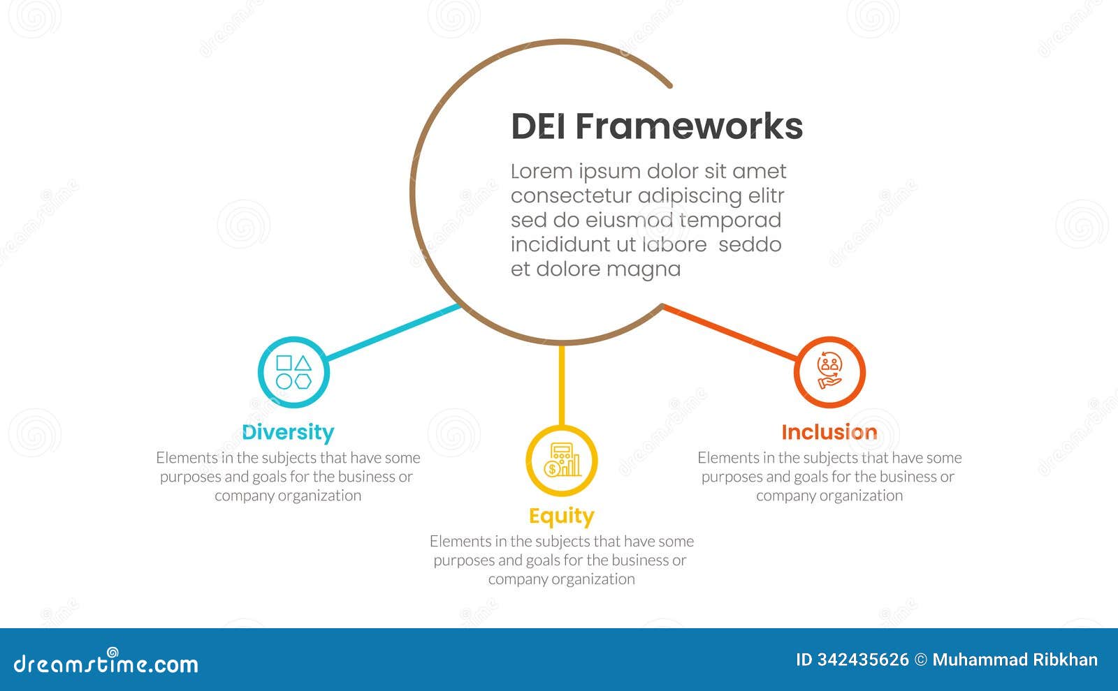 DEI Organizational Frameworks Infographic 3 Point With Big Circle And ...