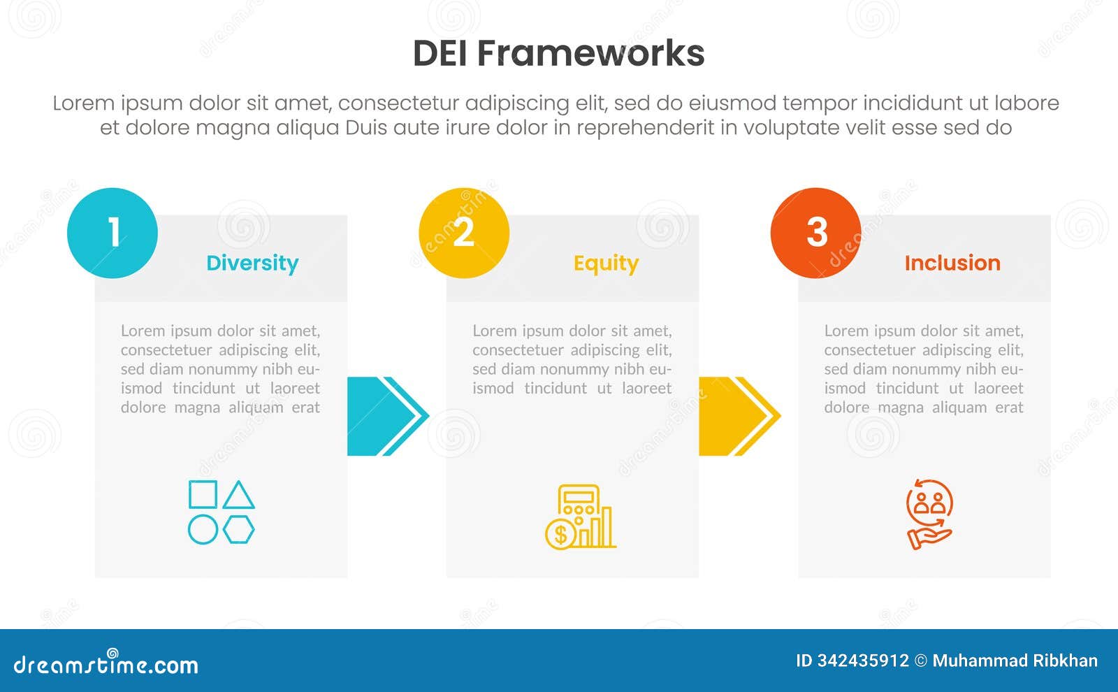 DEI Organizational Frameworks Infographic 3 Point with Box Information ...