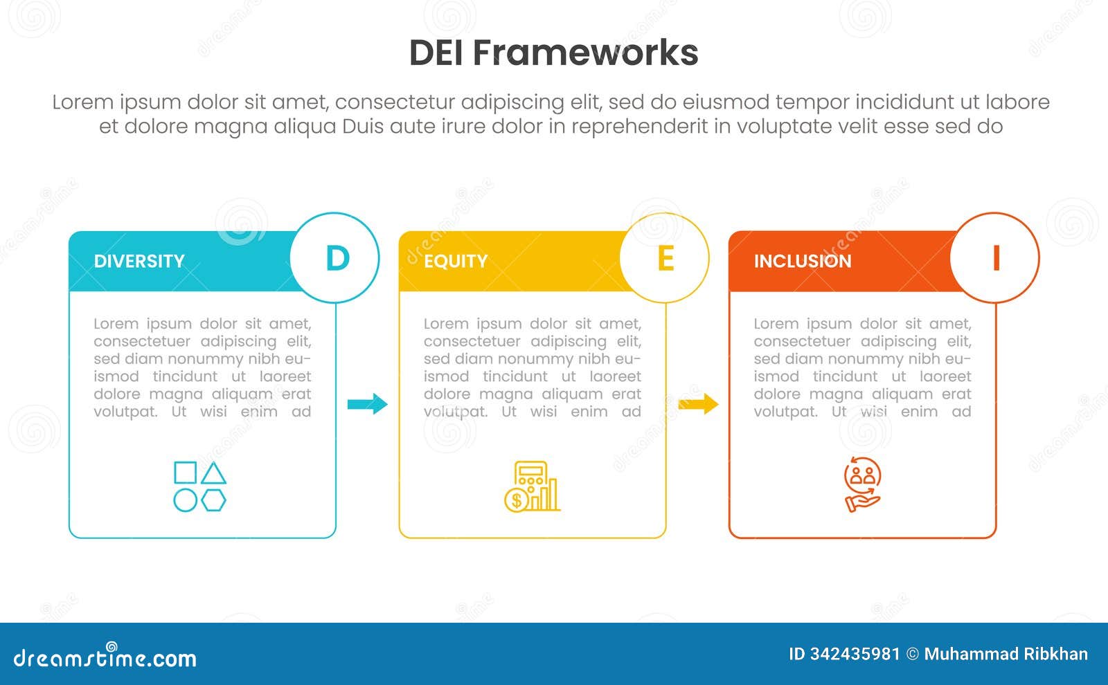 DEI Organizational Frameworks Infographic 3 Point with Box Outline and ...