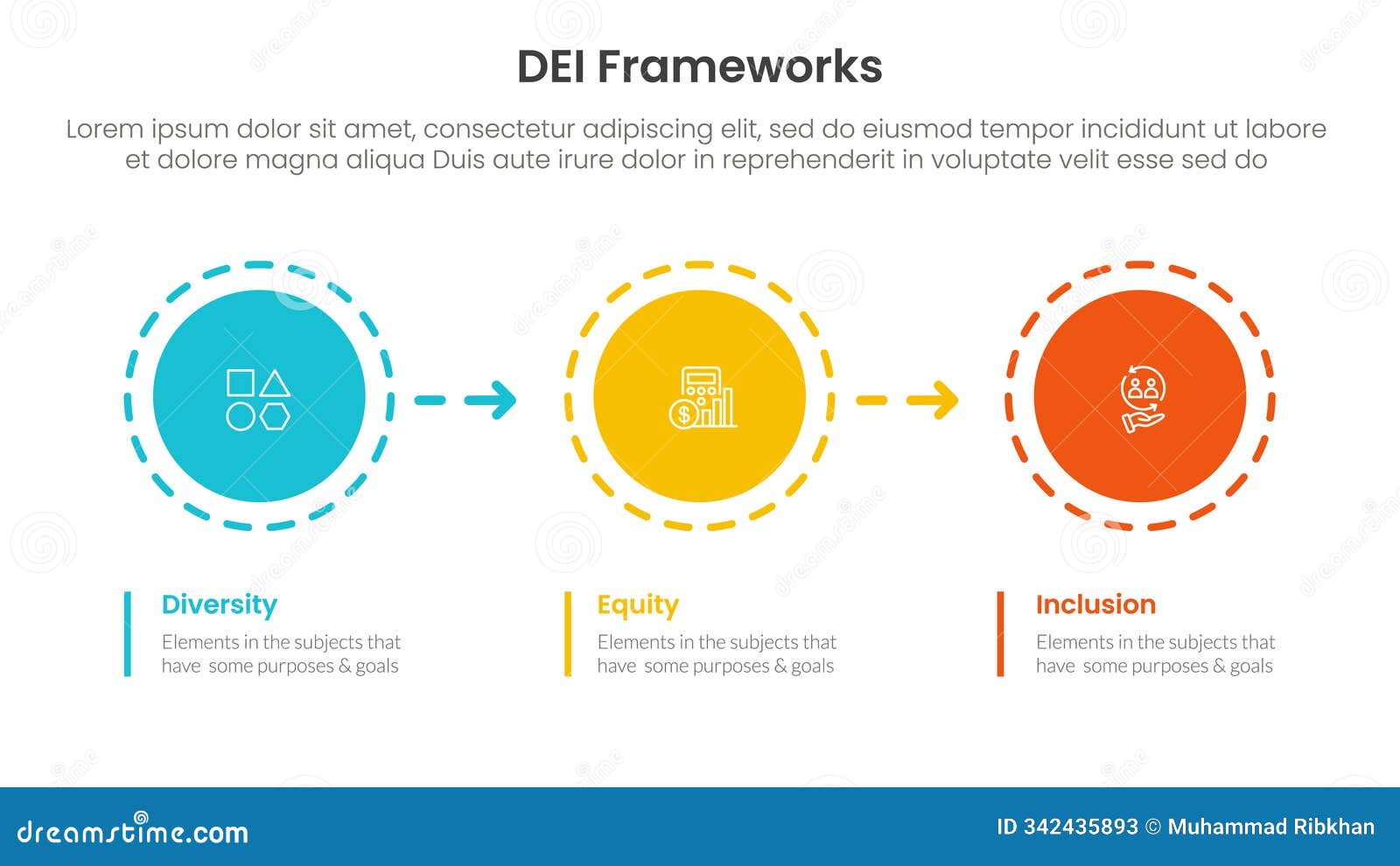 DEI Organizational Frameworks Infographic 3 Point With Circle And Arrow ...