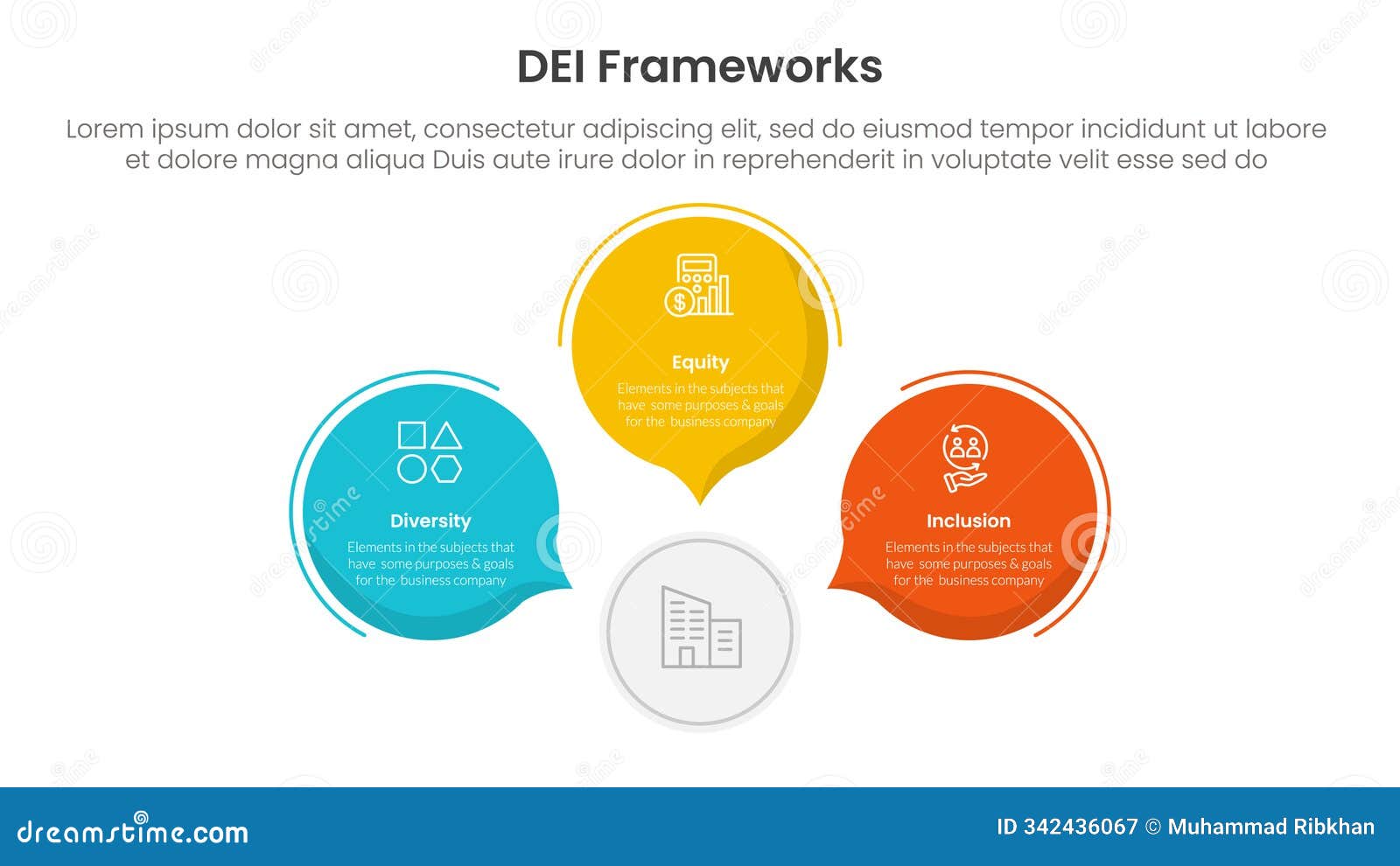DEI Organizational Frameworks Infographic 3 Point With Flywheel Cycle ...