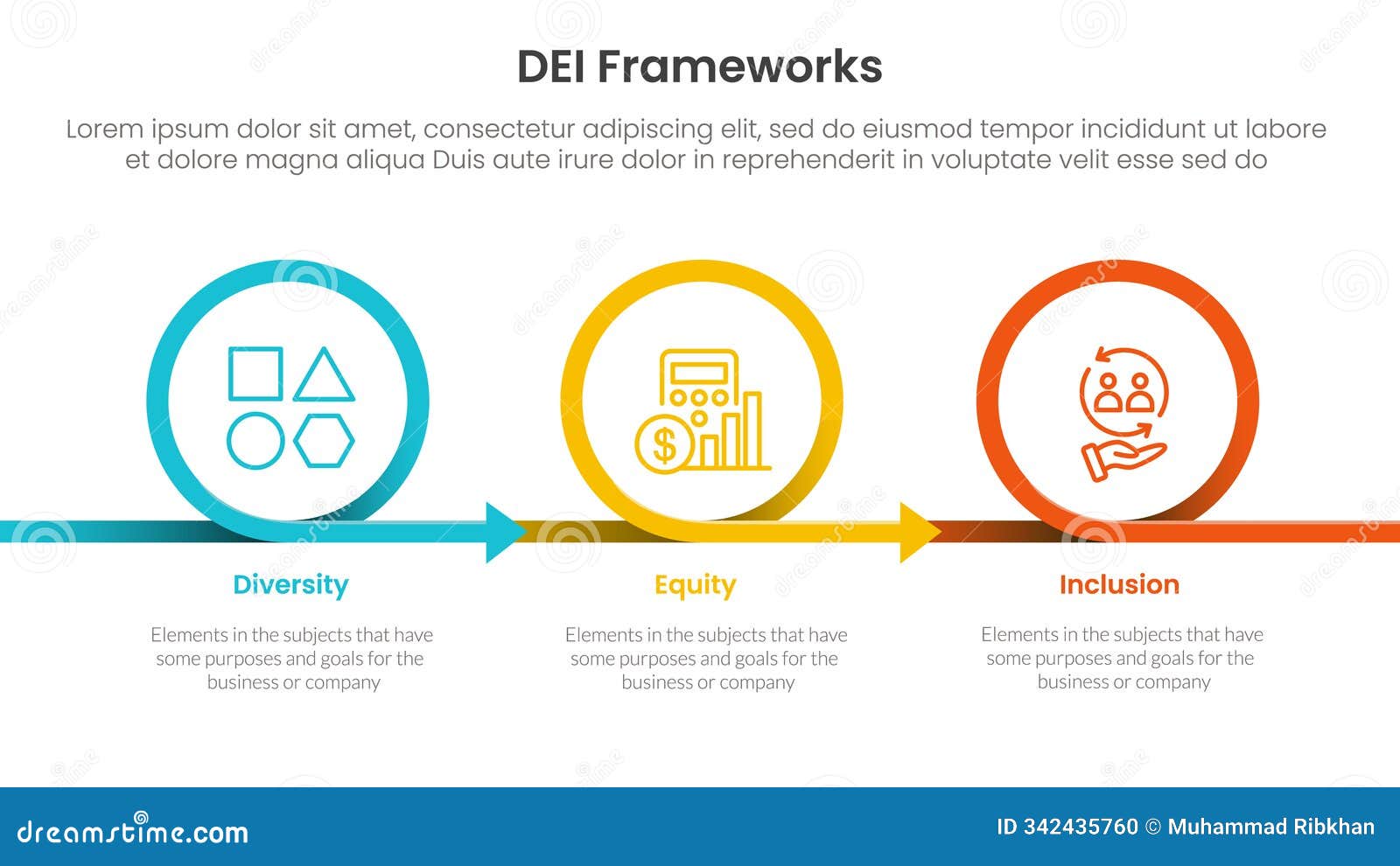 DEI Organizational Frameworks Infographic 3 Point with Circle or ...
