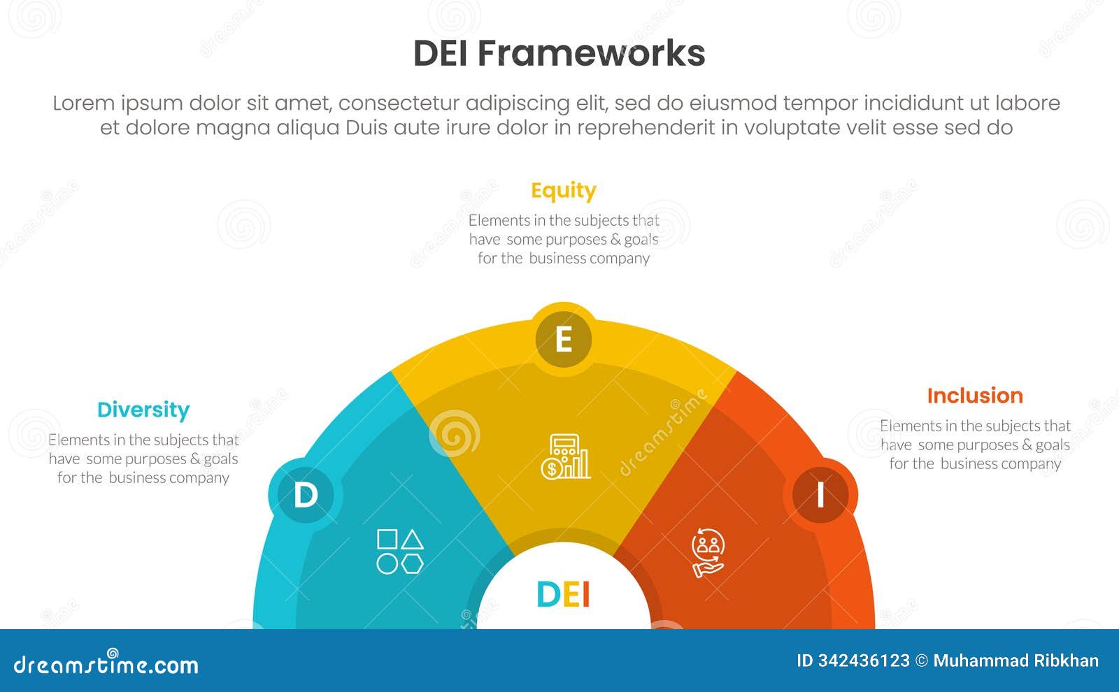 DEI Organizational Frameworks Infographic 3 Point with Half Circle ...