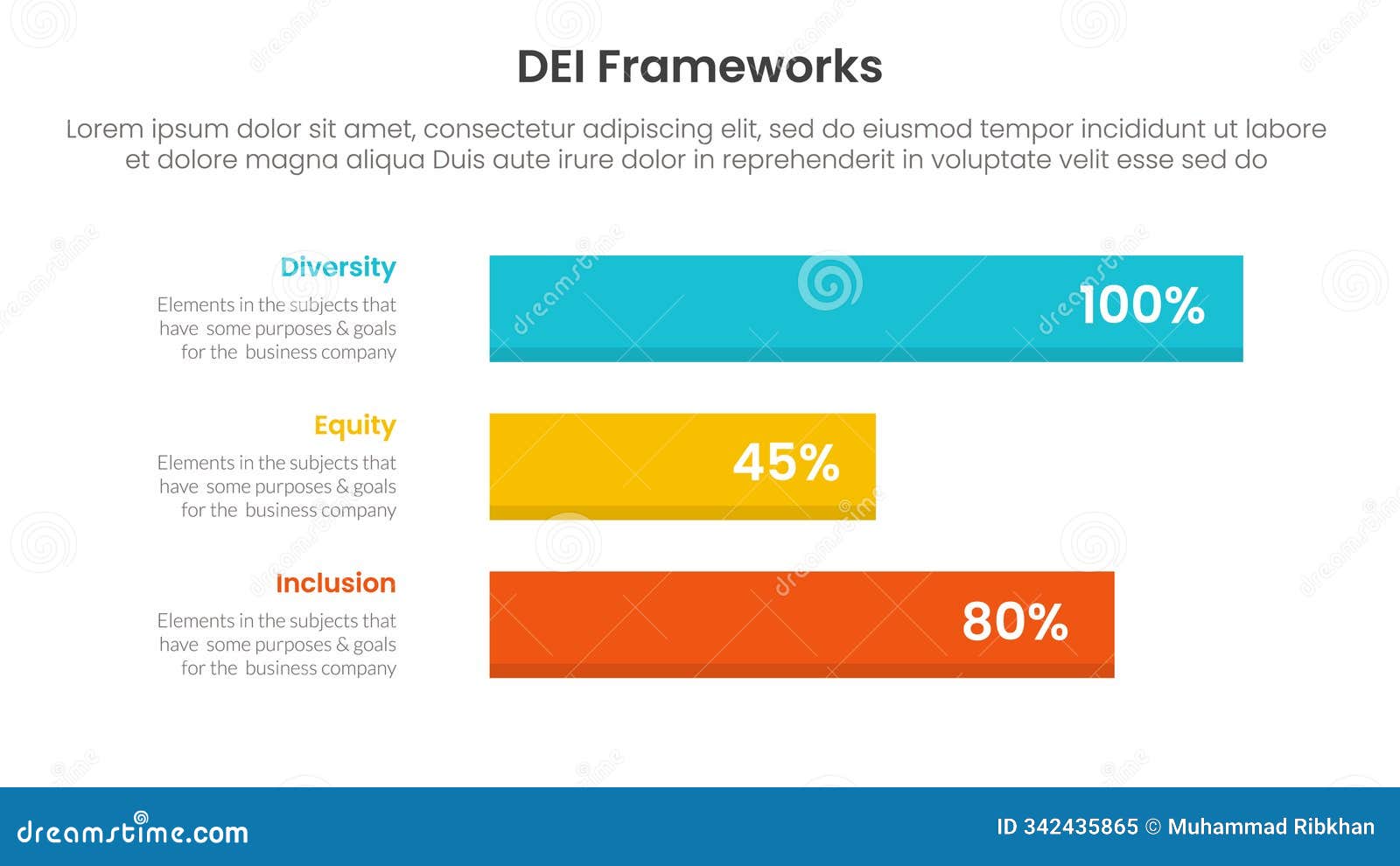 DEI Organizational Frameworks Infographic 3 Point with Horizontal Long ...