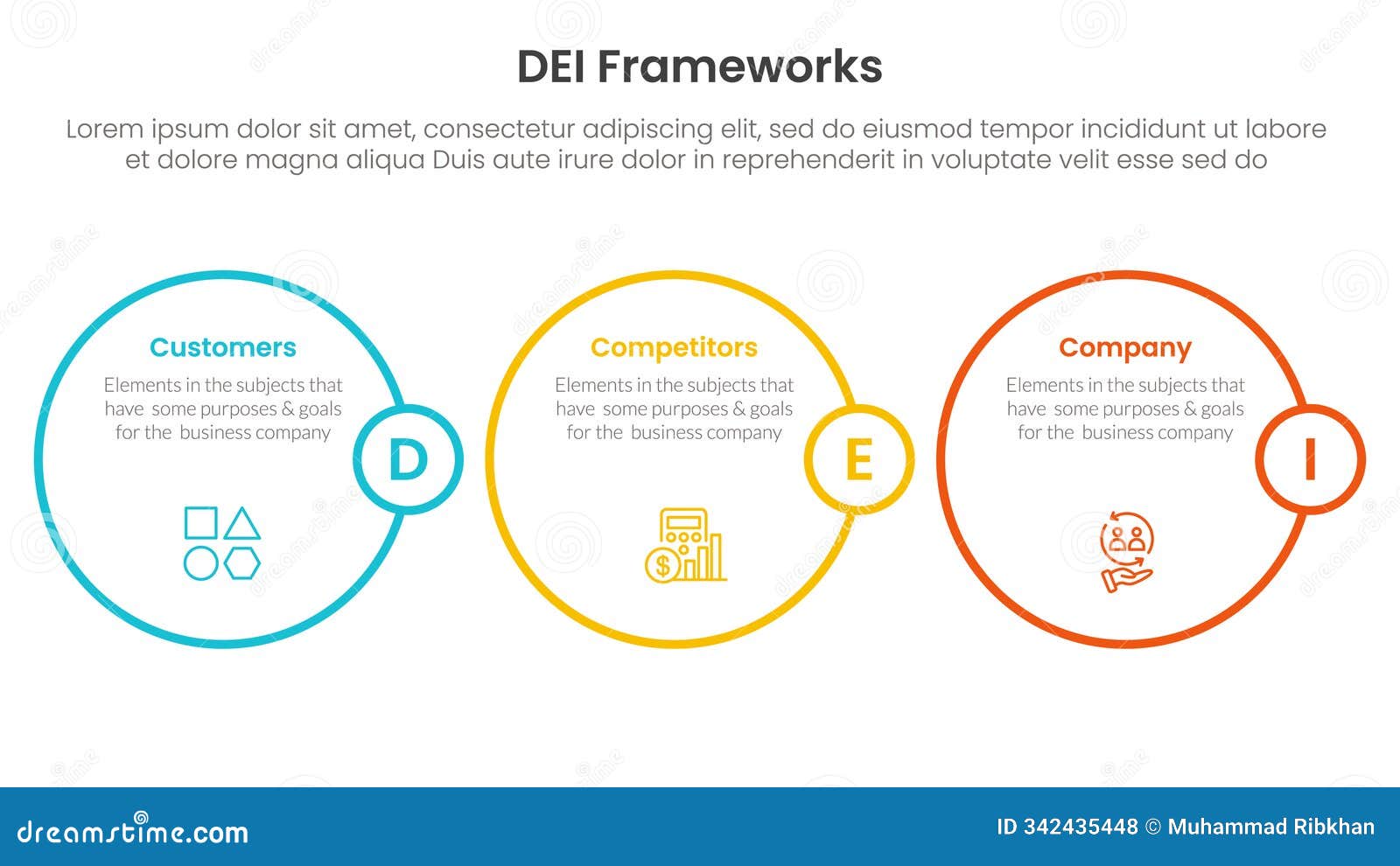 DEI Organizational Frameworks Infographic 3 Point with Horizontal ...