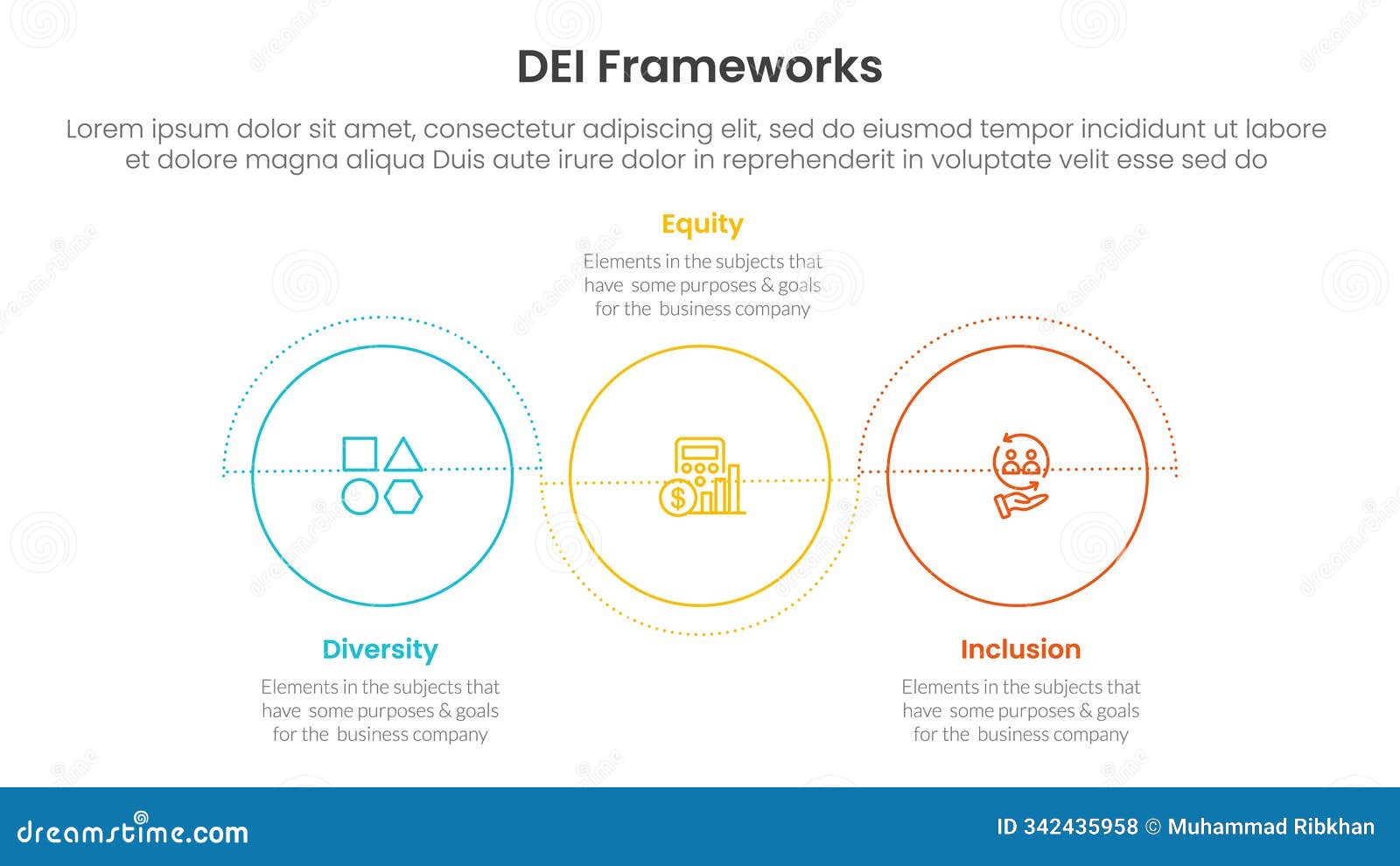 DEI Organizational Frameworks Infographic 3 Point with Outline Circle ...