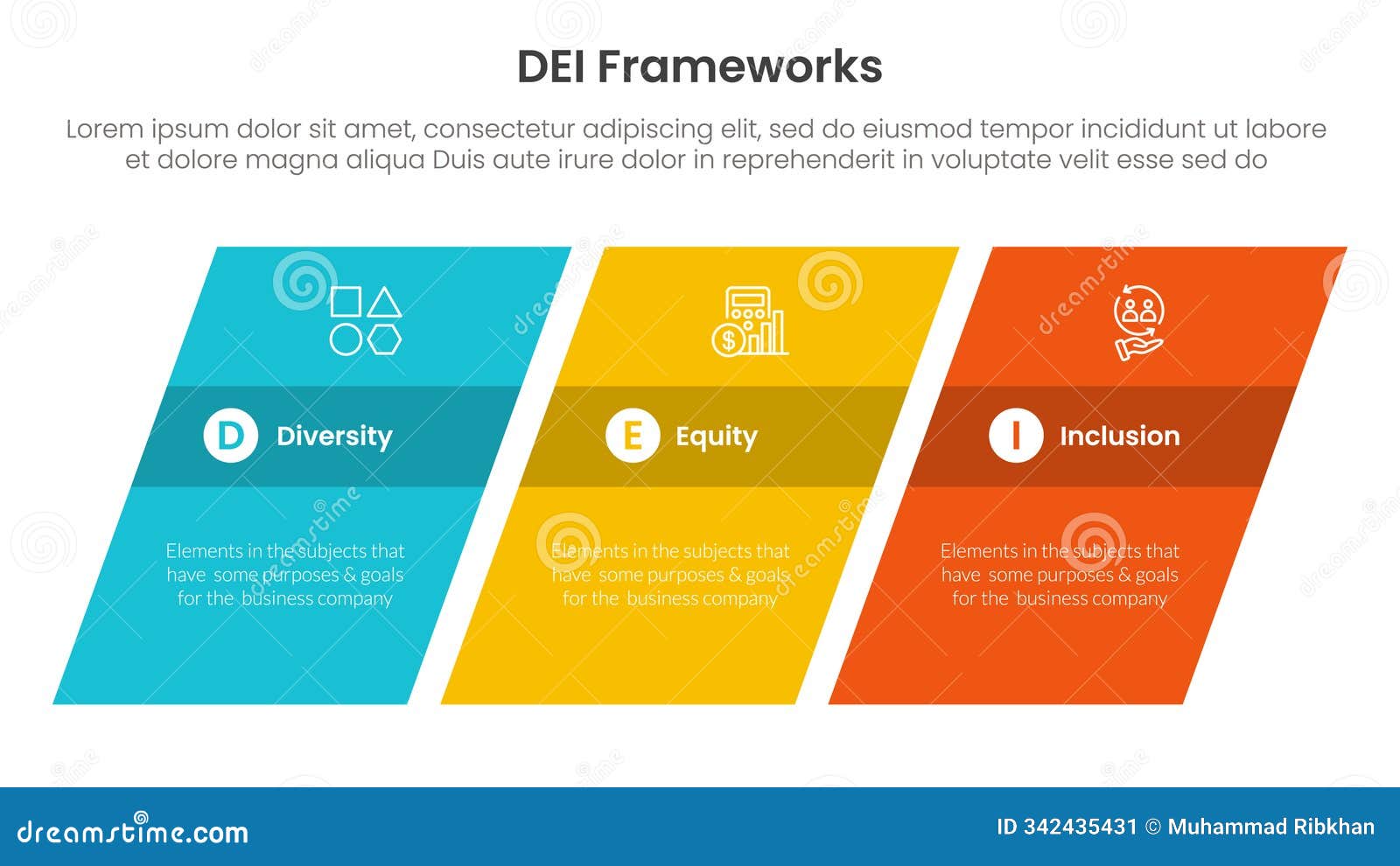 DEI Organizational Frameworks Infographic 3 Point With Big Circle ...