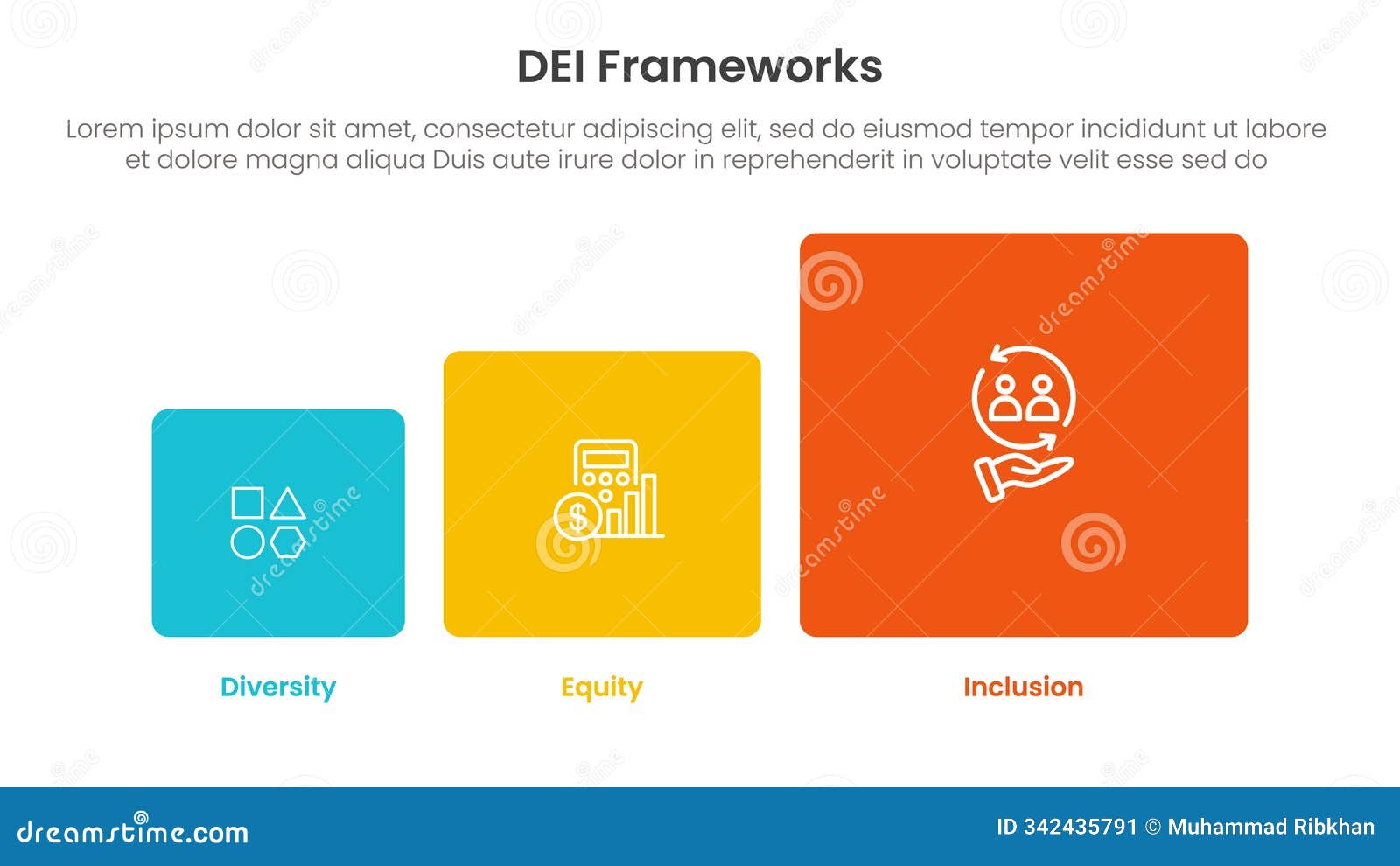 DEI Organizational Frameworks Infographic 3 Point With Round Square Box ...