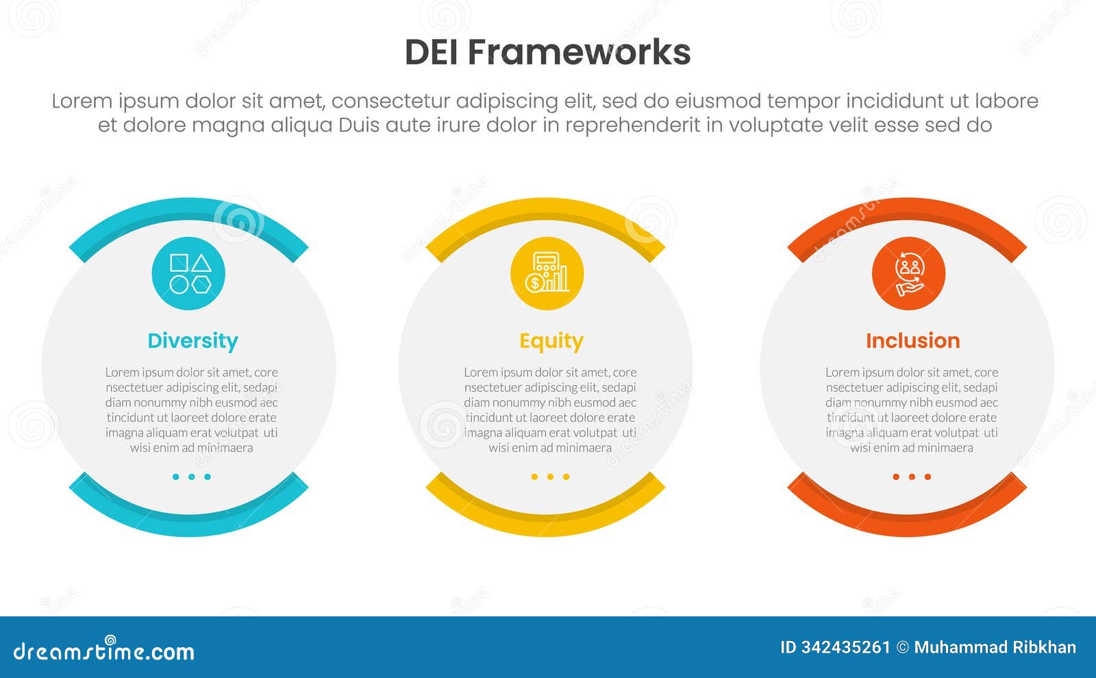 DEI Organizational Frameworks Infographic 3 Point With Big Circle And ...
