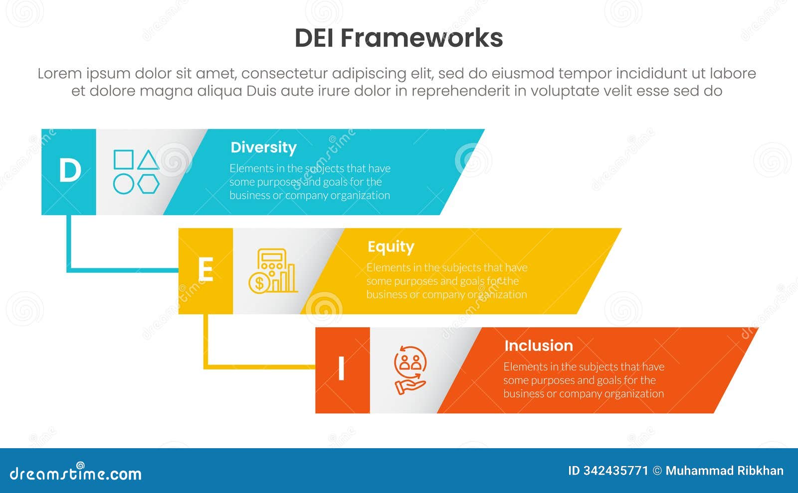 DEI Organizational Frameworks Infographic 3 Point with Vertical ...