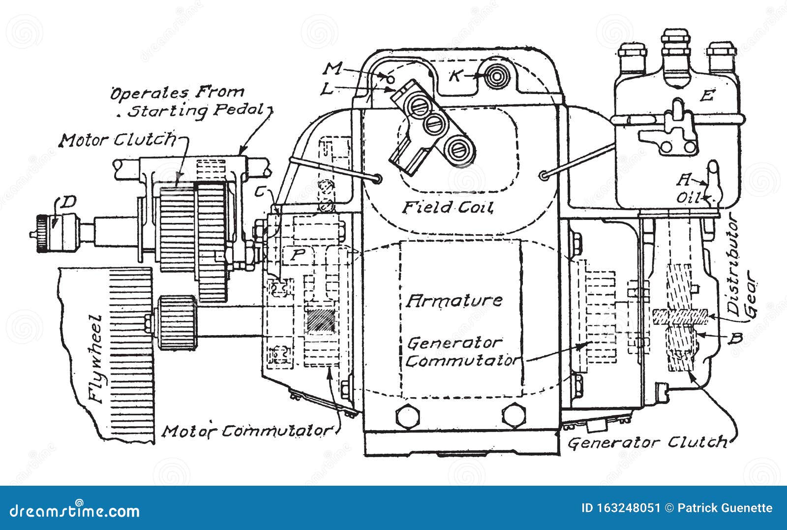 Delco, Vintage Illustration Stock Vector - Illustration of line ...