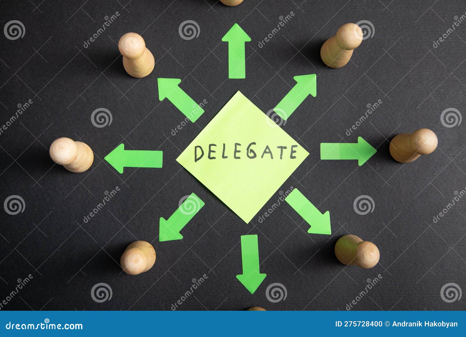 Delegation. Word Written On A Piece Of Paper, Cork Board Background ...