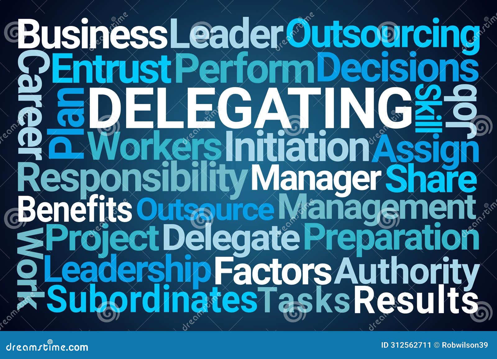 Delegating Word Cloud stock illustration. Illustration of initiation - 312562711