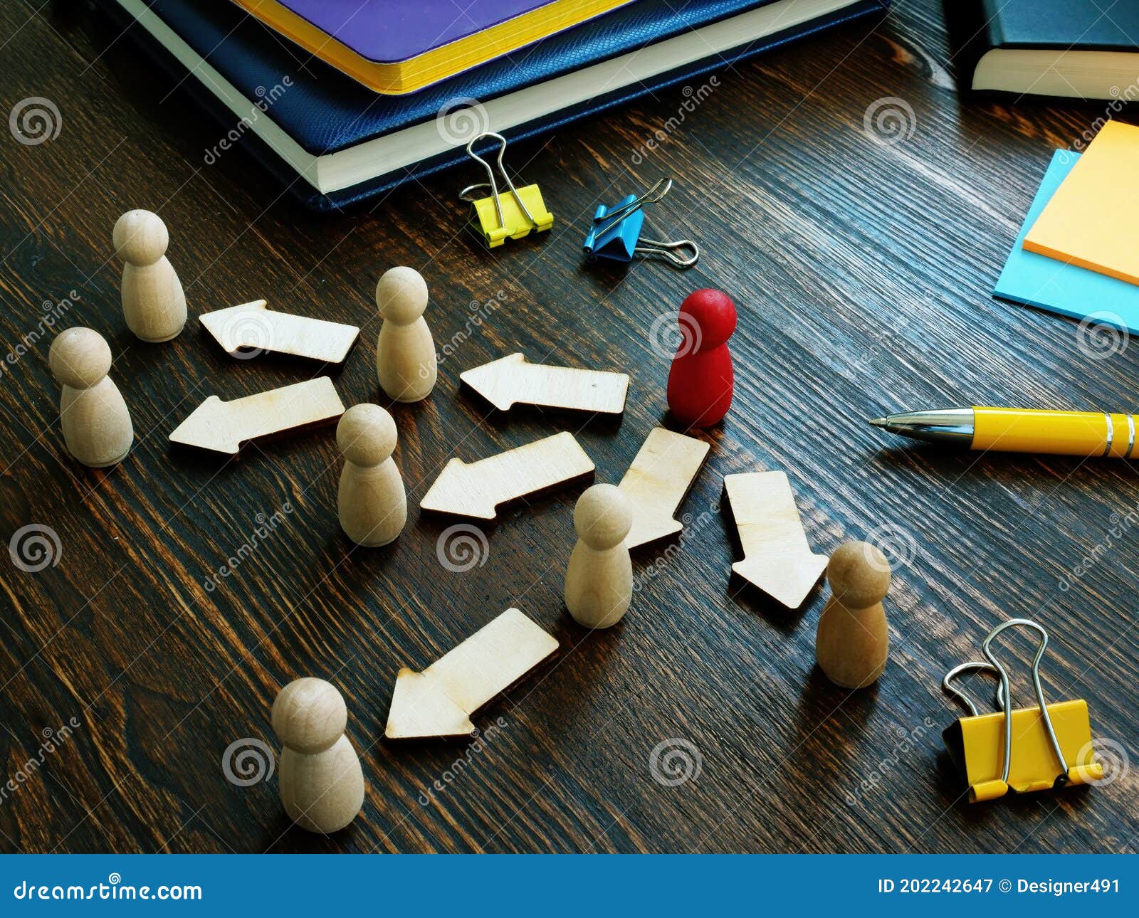 Delegation of Control Scheme. Table with Figures and Arrows. Stock ...