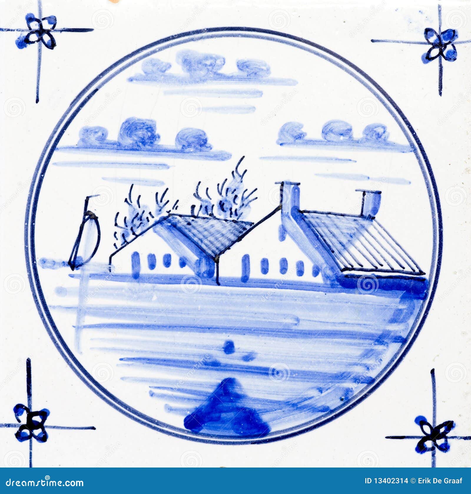 Delft Blue stock photo. Image of netherlands, antique - 13402314